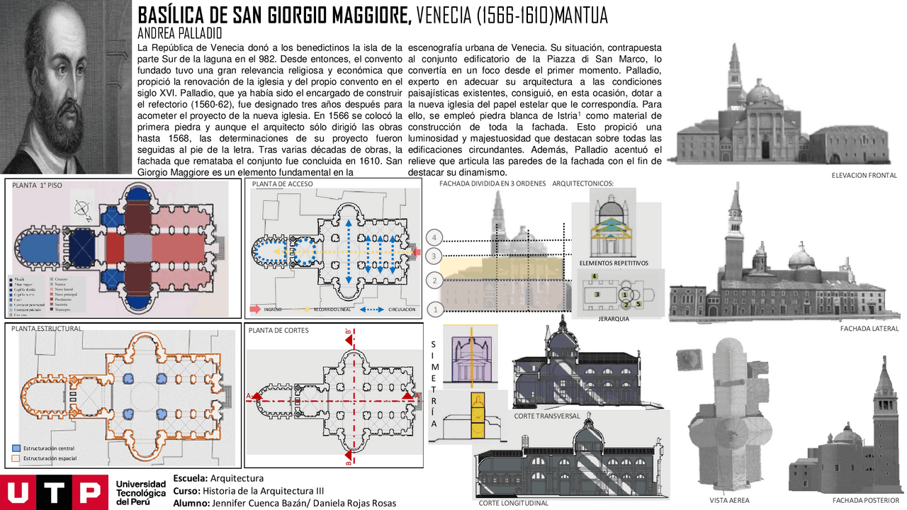 BasÍlica De San Giorgio Maggiore Docsity