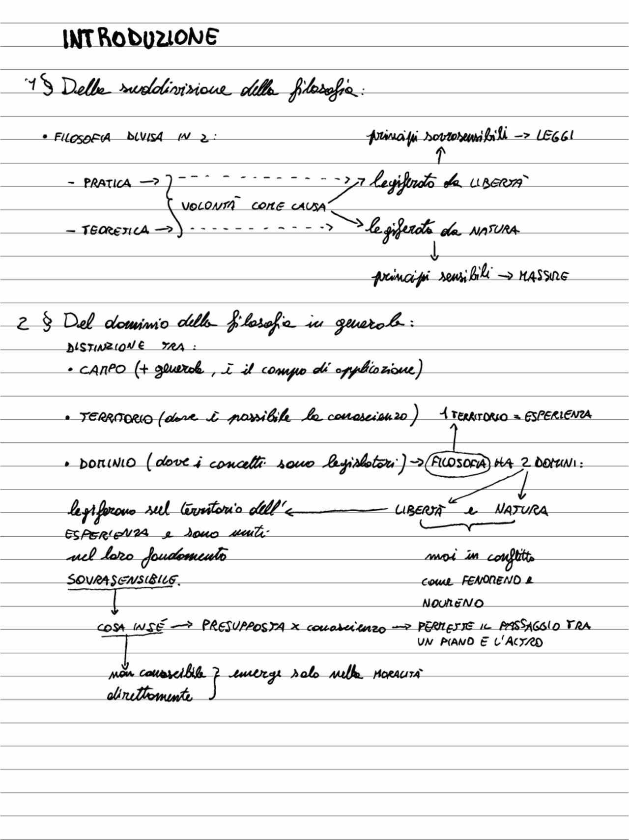 Appunti Modulo B Filosofia Estetica 20202021 Docsity