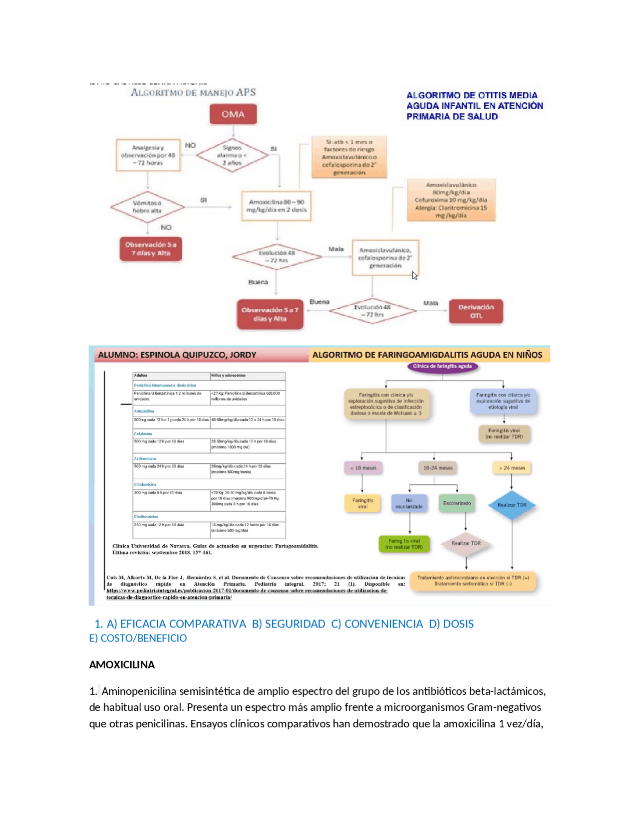 Resumen De Farmacos Lkjoaho Docsity