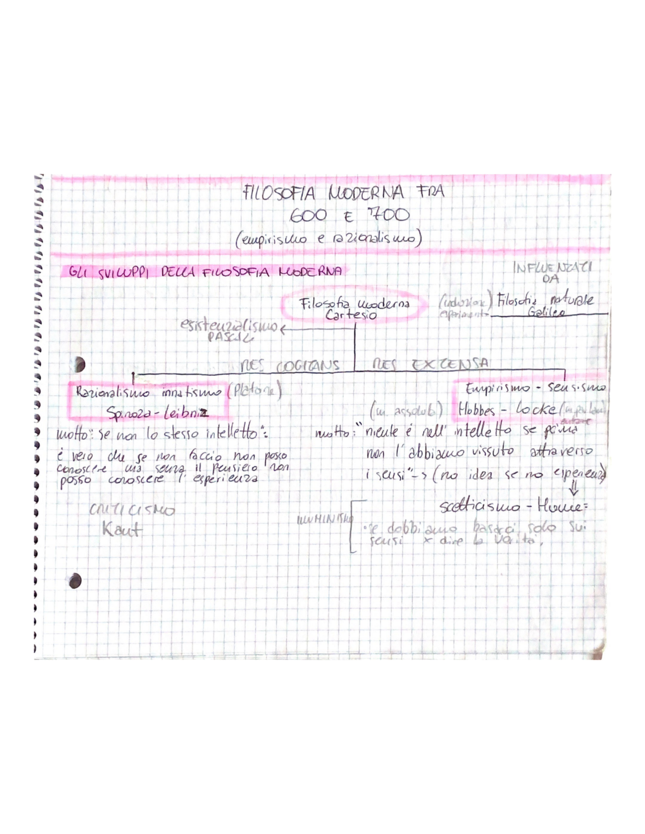 Filosofia moderna tra 600 e 700+ Empirismo+ Locke | Appunti di Filosofia | Docsity