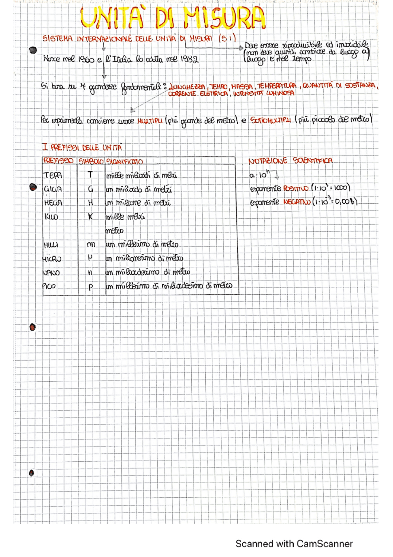 Riassunti Scienze Liceo Scientifico Docsity