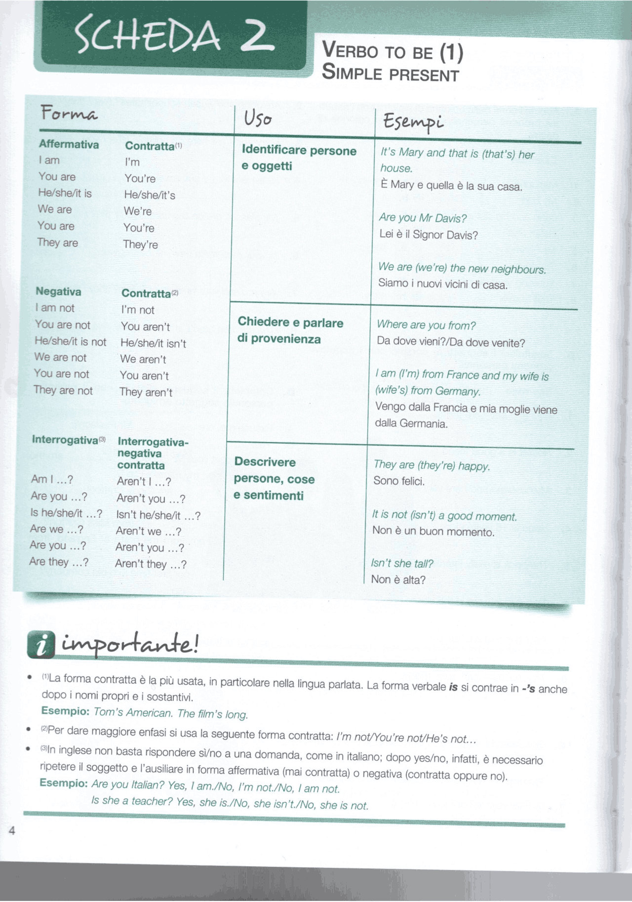 Grammatica Inglese Di Base Docsity
