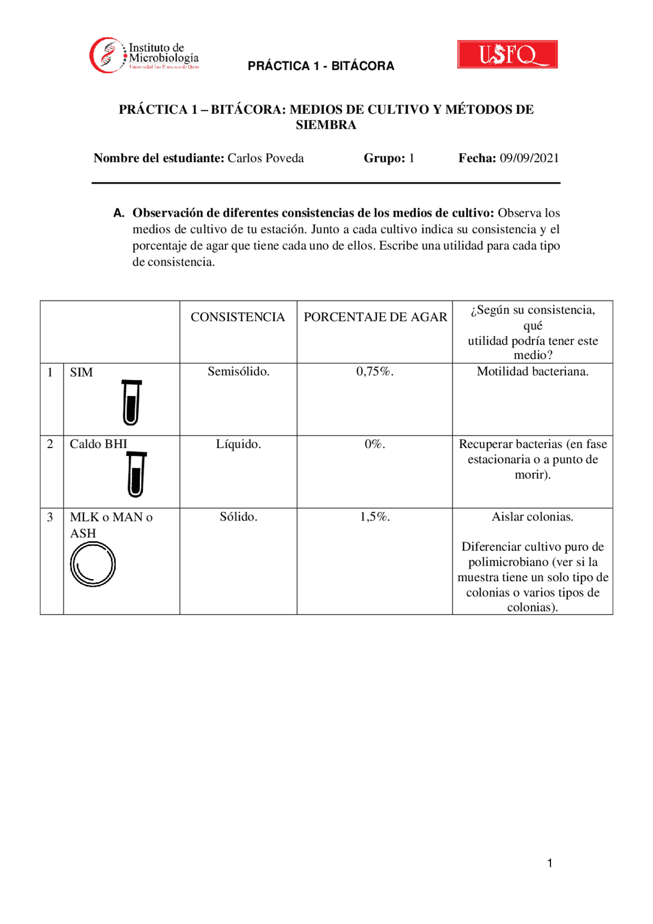 Bitácoras de laboratorio | Appunti di Microbiologia | Docsity