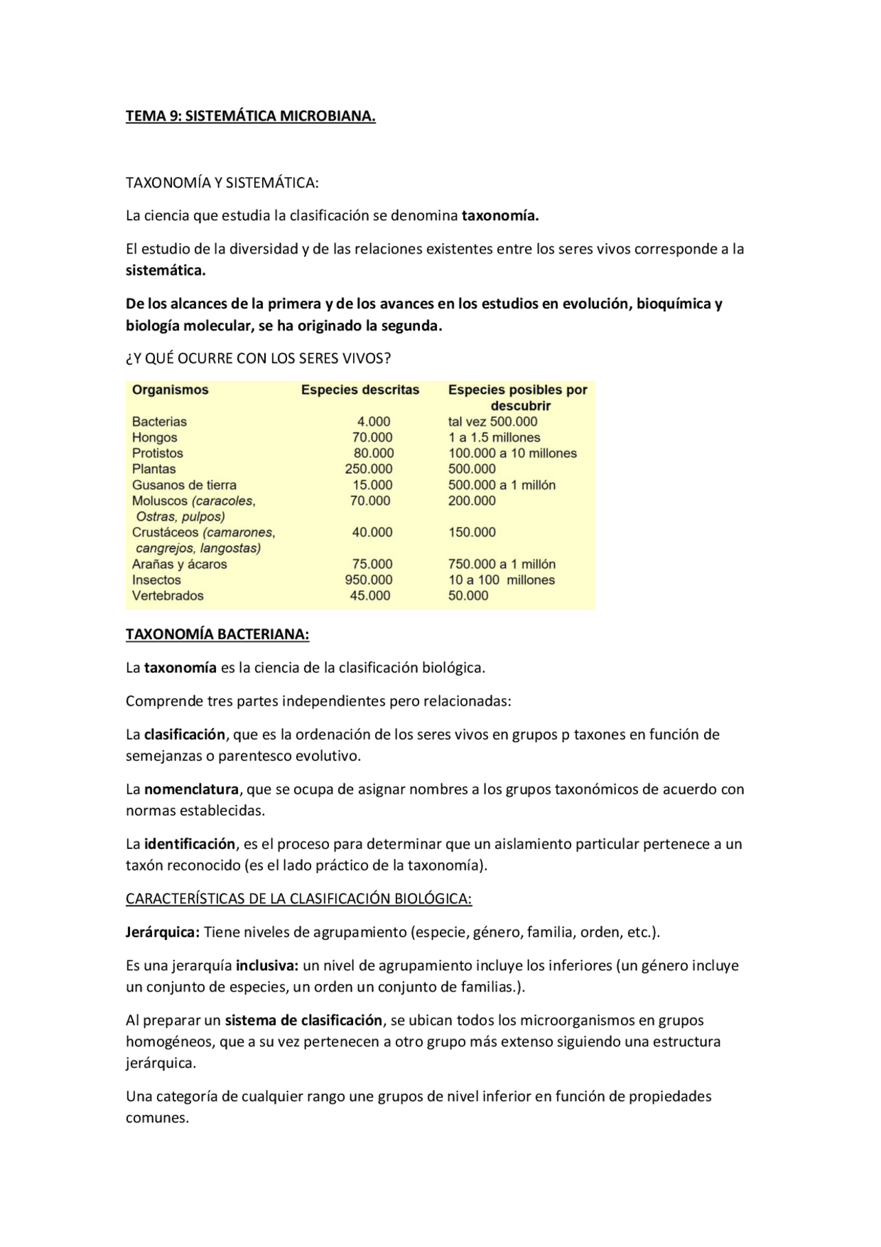 Tema 9. Sistemática microbiana. - Docsity