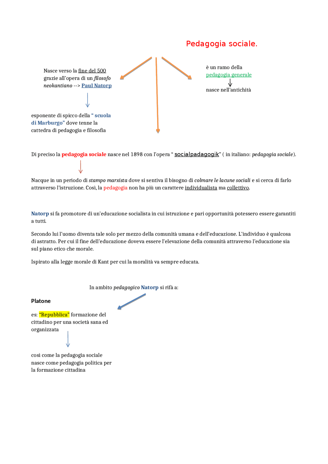 Pedagogia Sociale Schemi Docsity