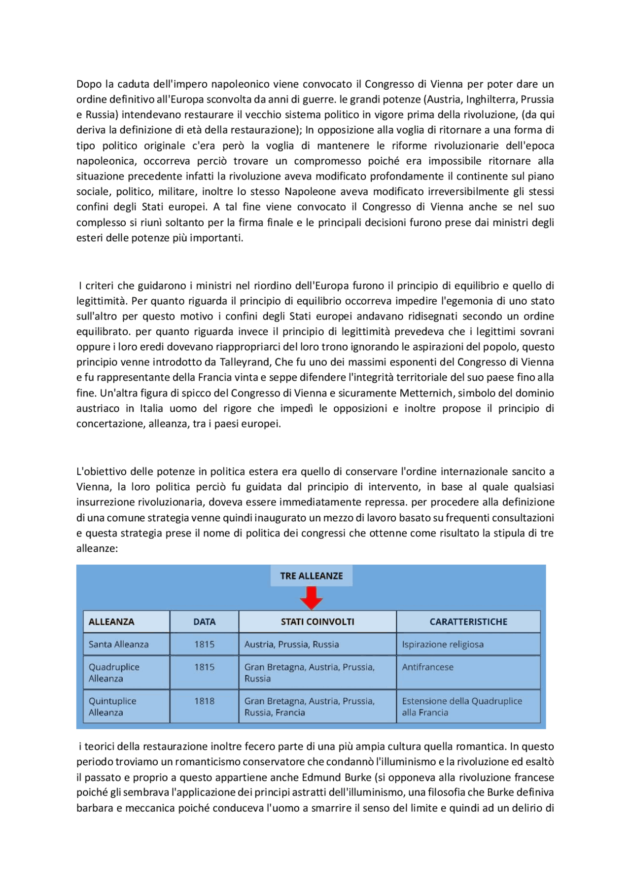 Congresso di Vienna, moti degli anni 20 e 30, Dibattito risorgimentale, 1848 - Docsity