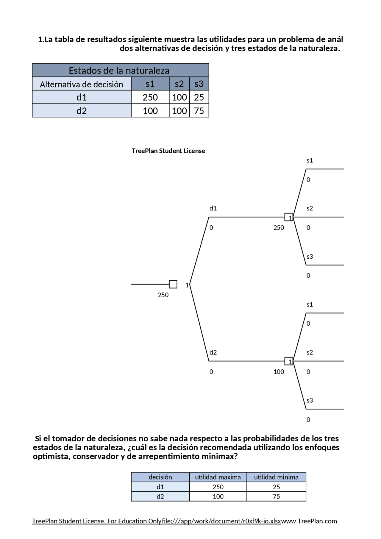 Ejemplo practico investigacion de operaciones solver - Docsity