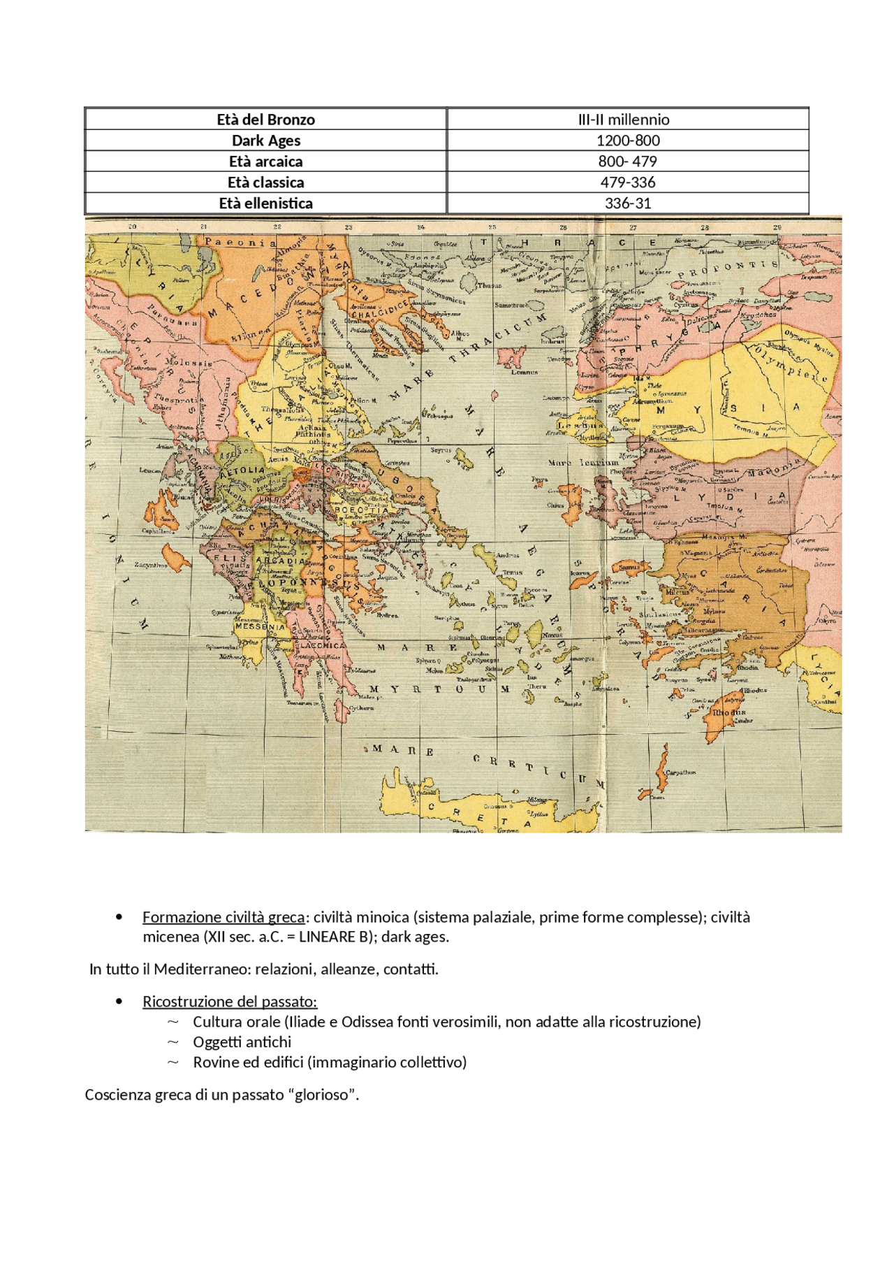 Riassunto Storia Greca Docsity