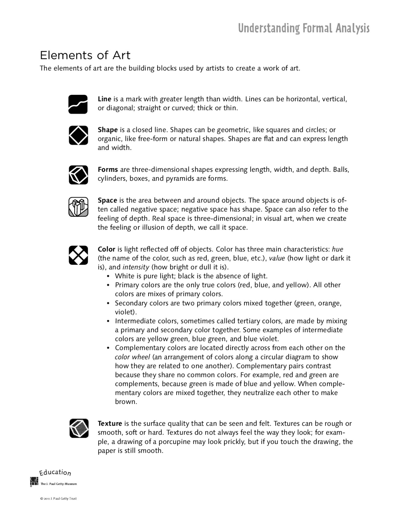 The Elements Of Visual Art Docsity