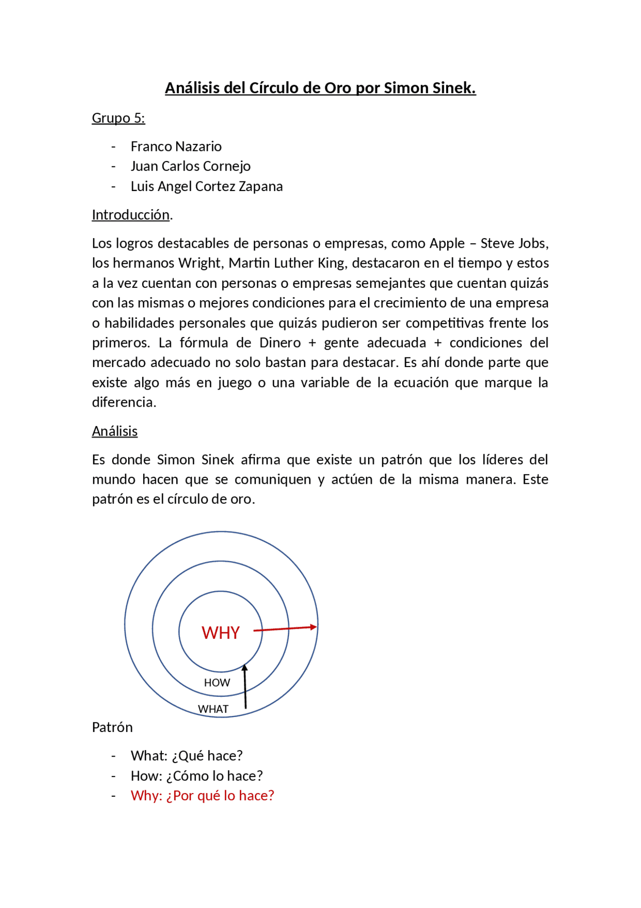 Resumen del Circulo de Oro de Simon Sinek - Docsity