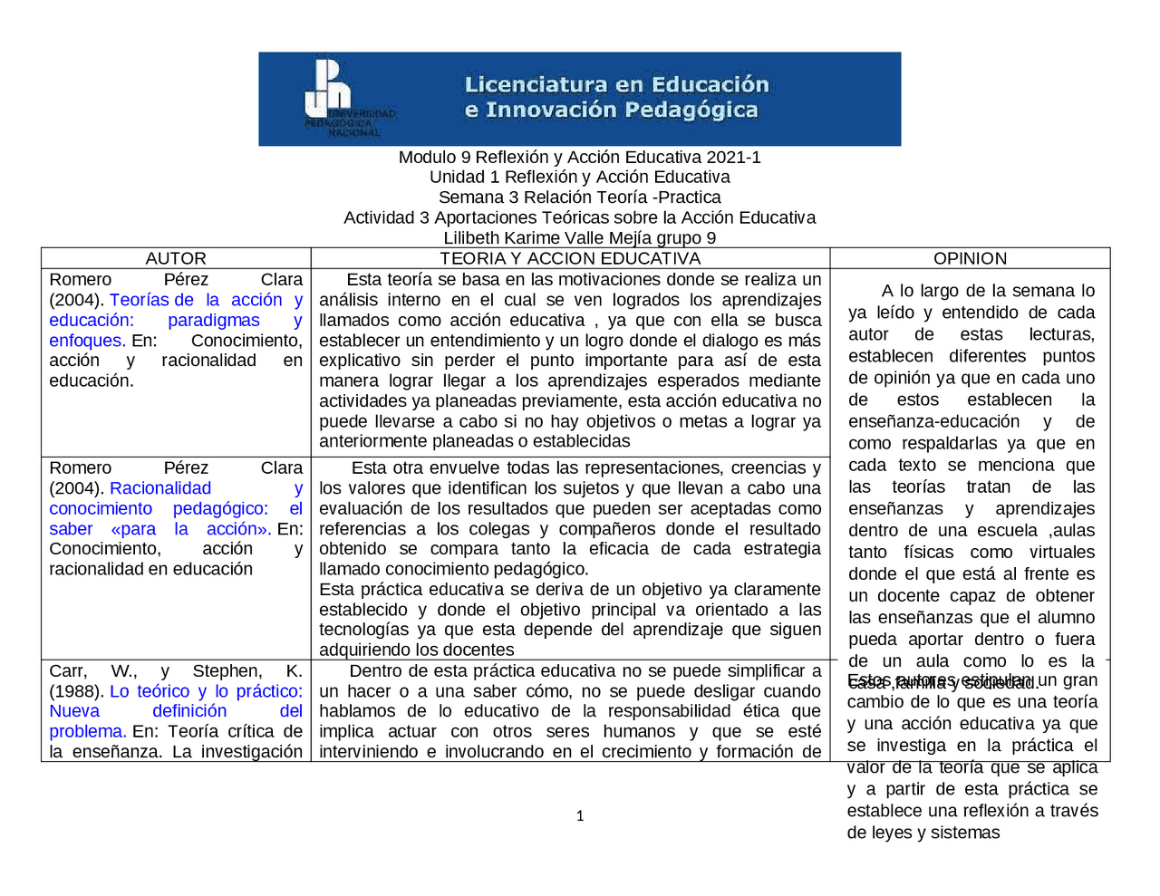 Módulo 9. Reflexión y acción educativa 2021-1 | Apuntes de Pedagogía ...