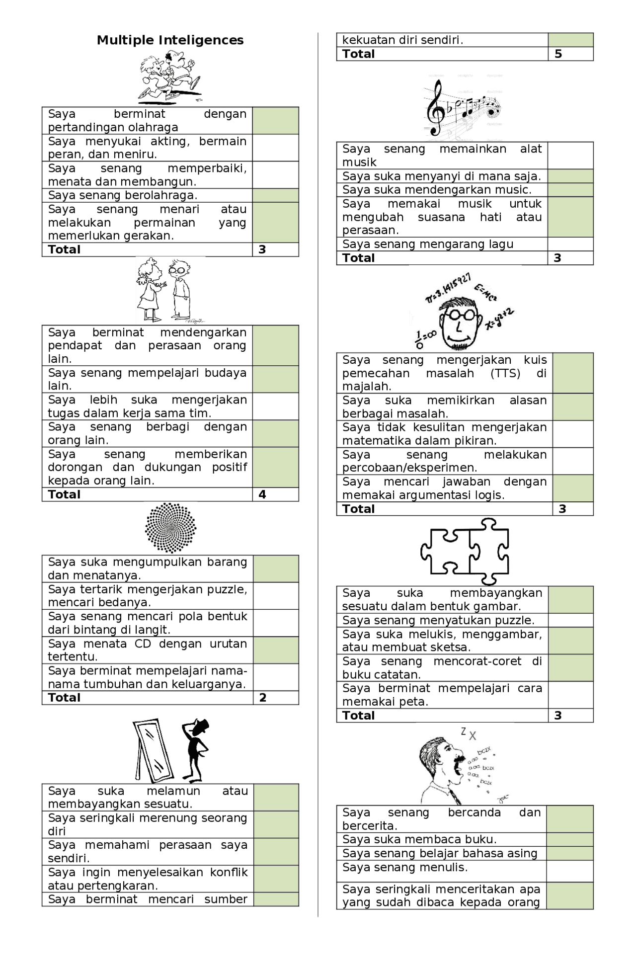 Mixed personality type - Docsity