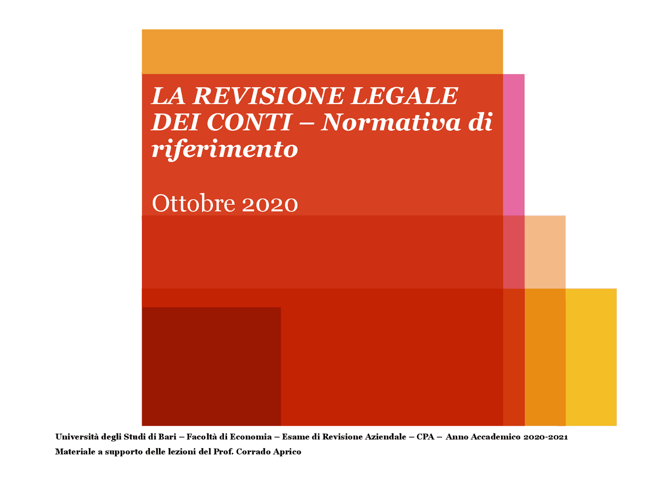 La revisione legale dei conti - Docsity