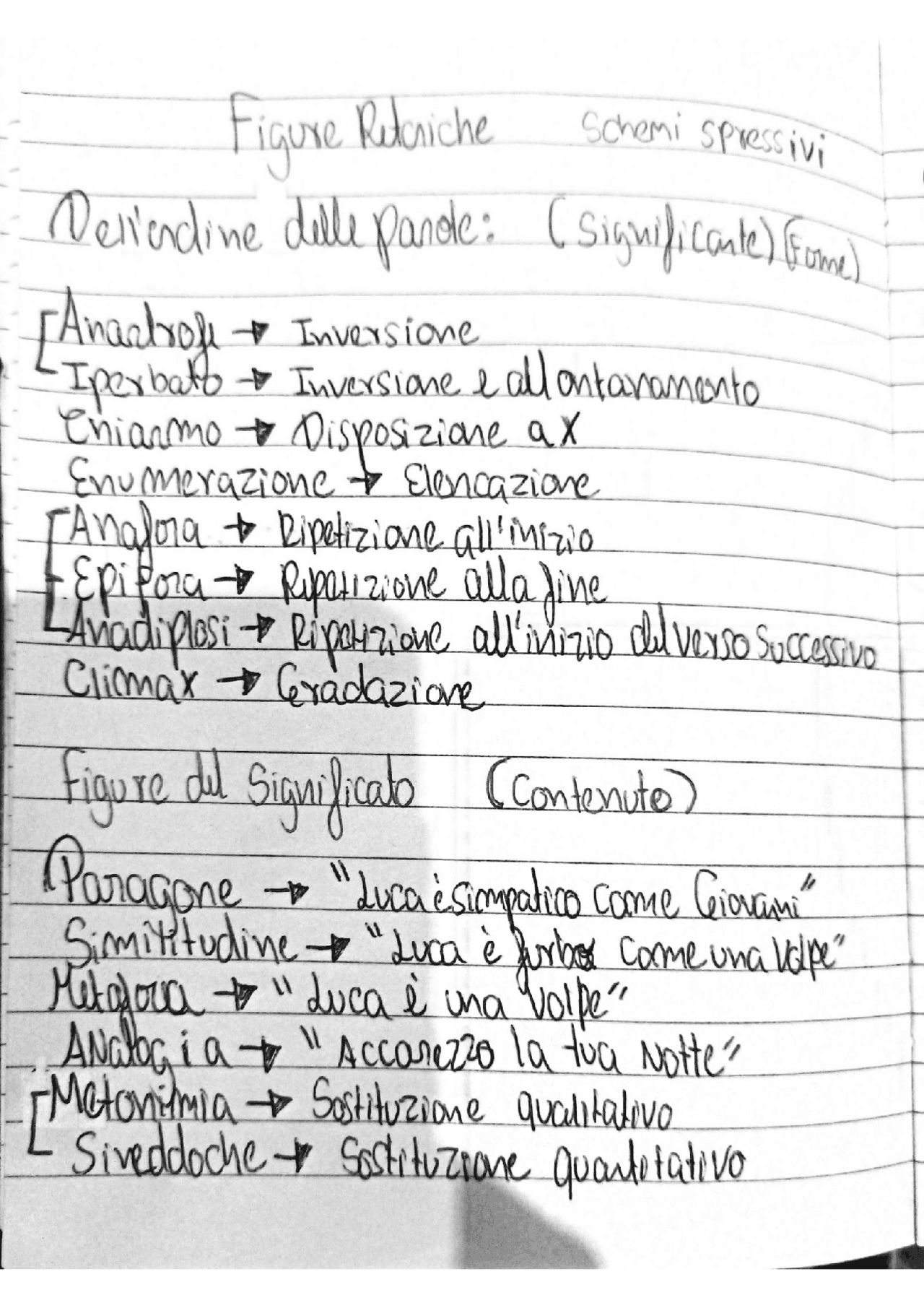 Appunti Retorica Di Aristotele Docsity