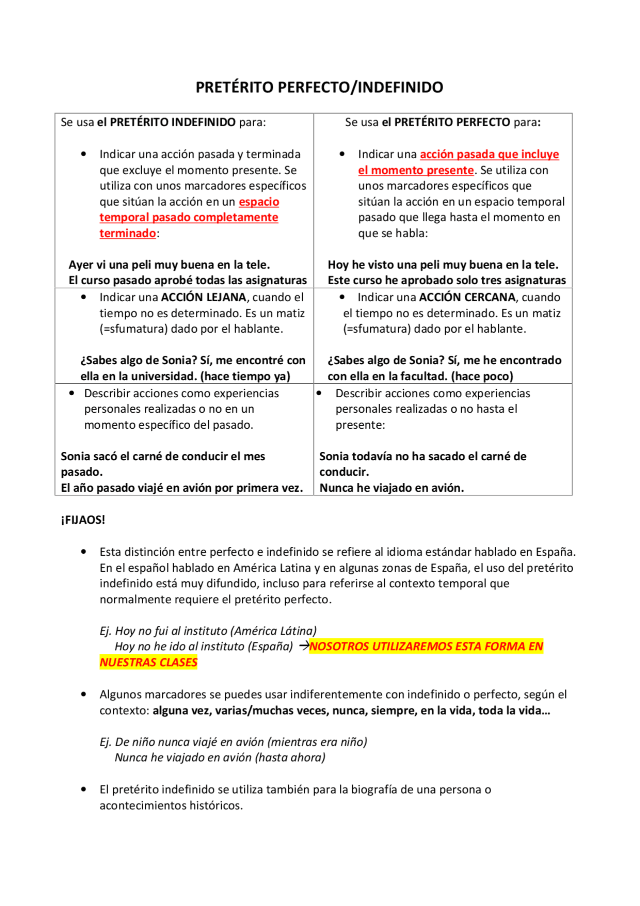 Preterito indefinido/perfecto | Schemi e mappe concettuali di Spagnolo ...