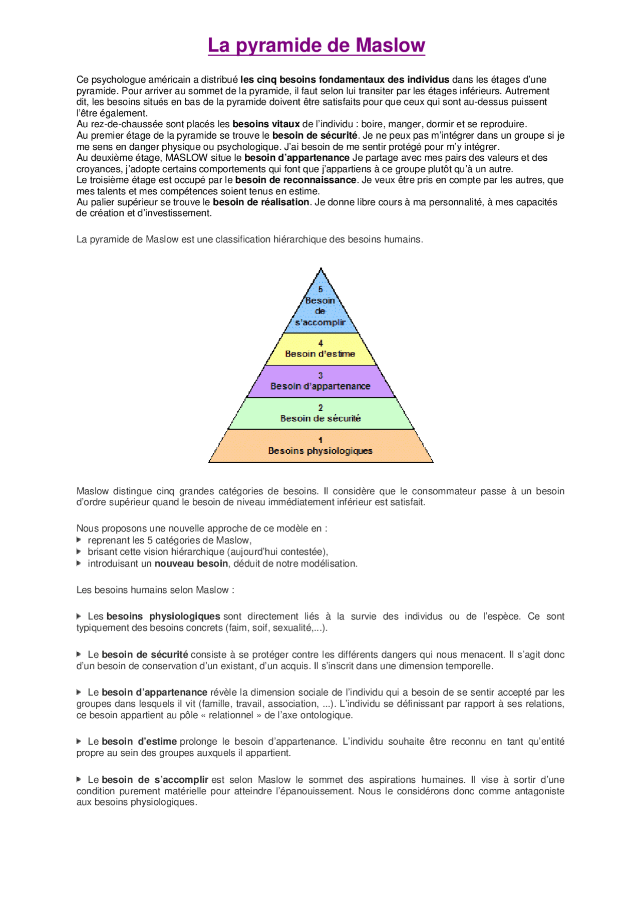 La pyramide de Maslow | Schémas Psychologie | Docsity