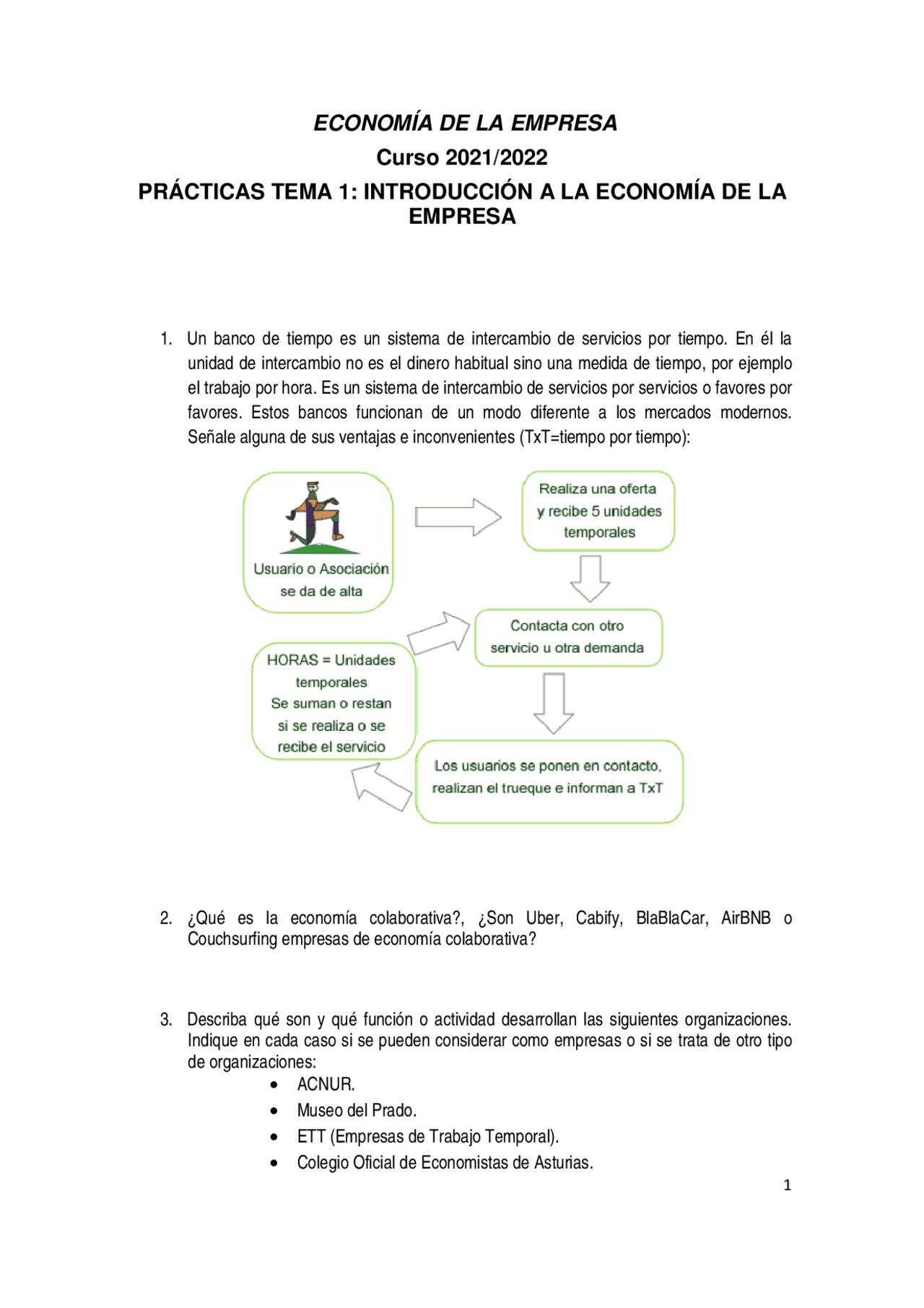 Prácticas Tema 1 Economía de la Empresa - Docsity