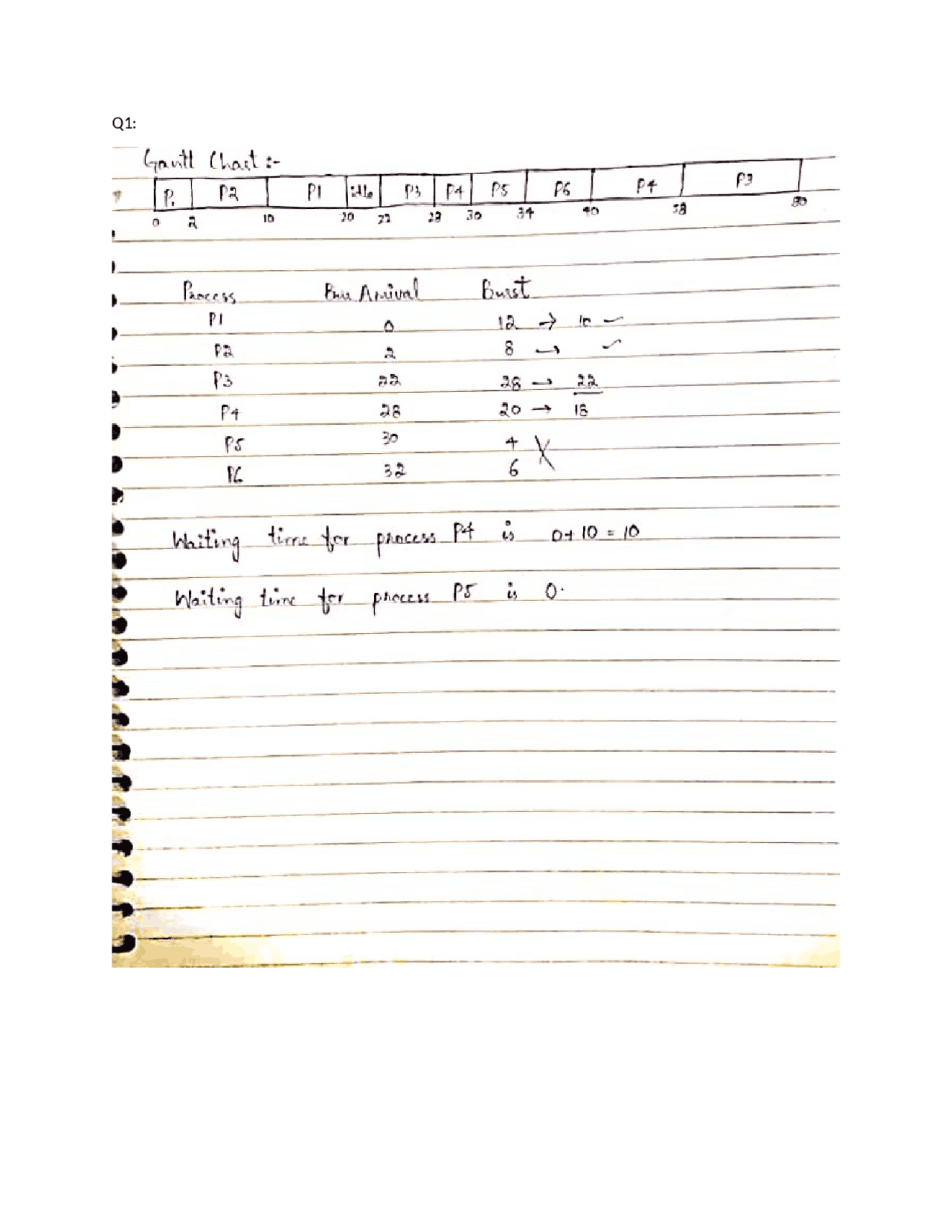 Os Lab Final Exam Comsats University Islamabad High School Final