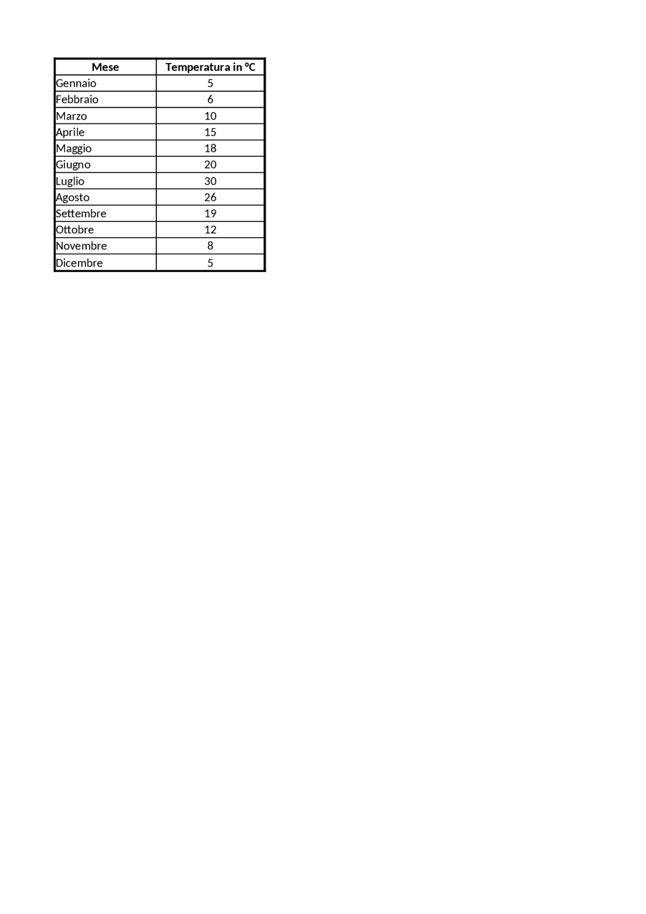 Esercizi Excel Formattazione Condizionale Esercizi Di Informatica
