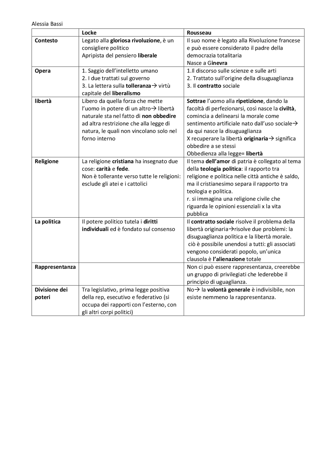 Schema Storia Delle Dottrine Politiche Docsity