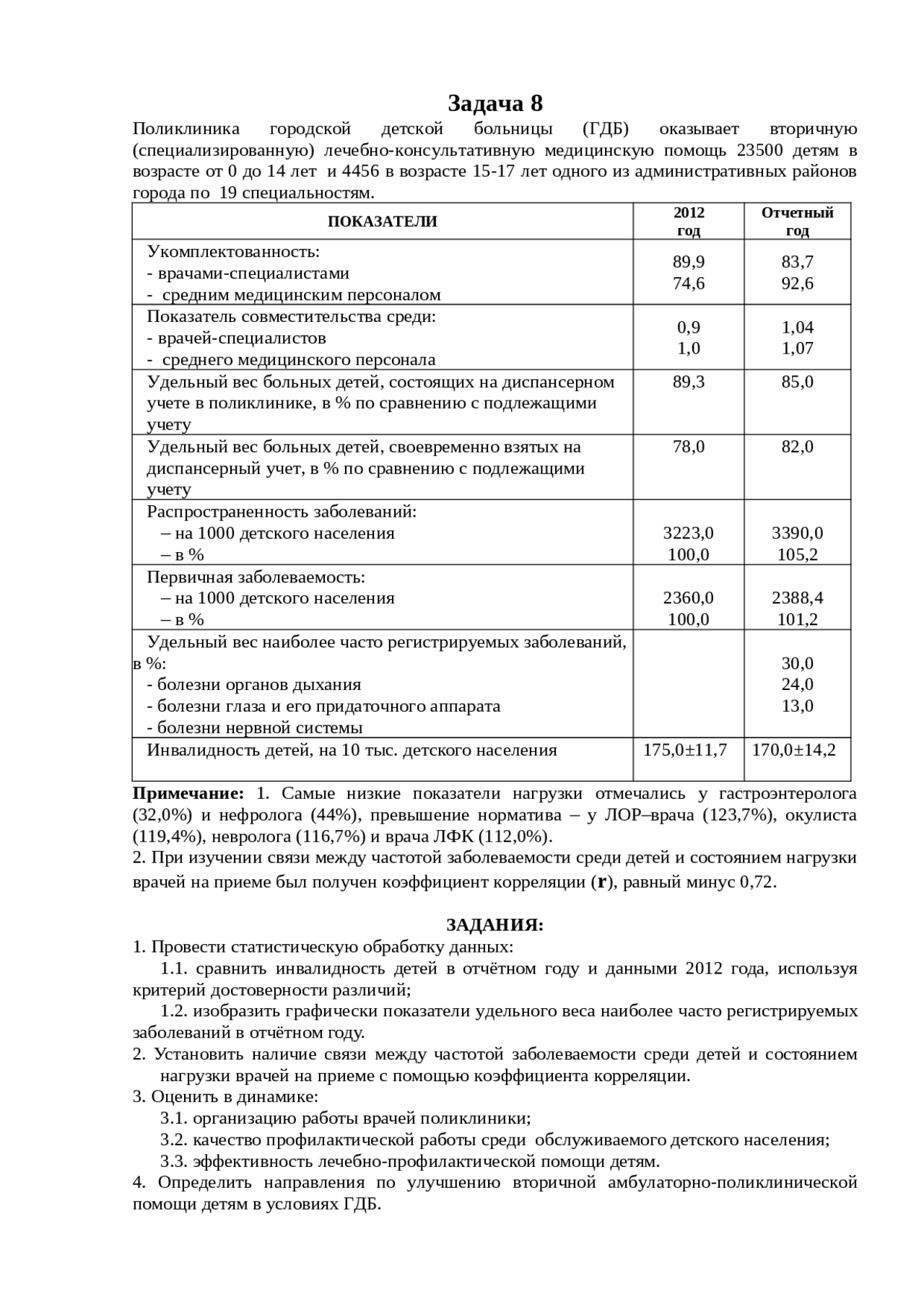 Варианты для решения Docsity