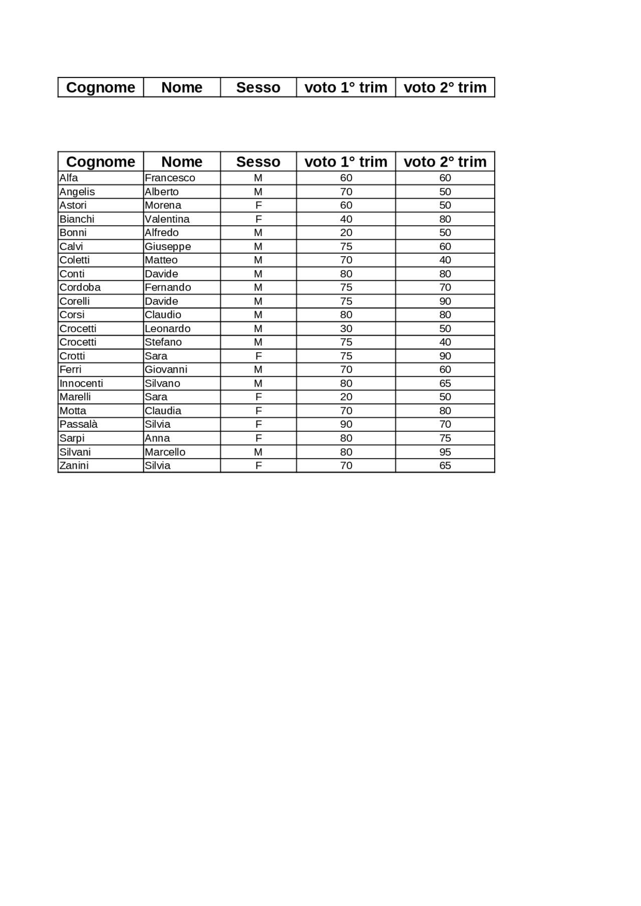 Esercizi Excel Conta Se Docsity