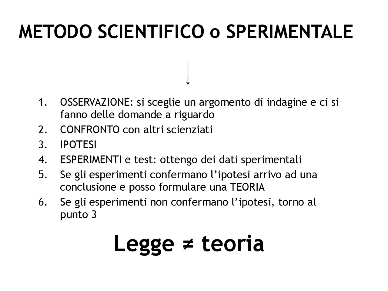 Metodo scientifico o sperimentale - Docsity