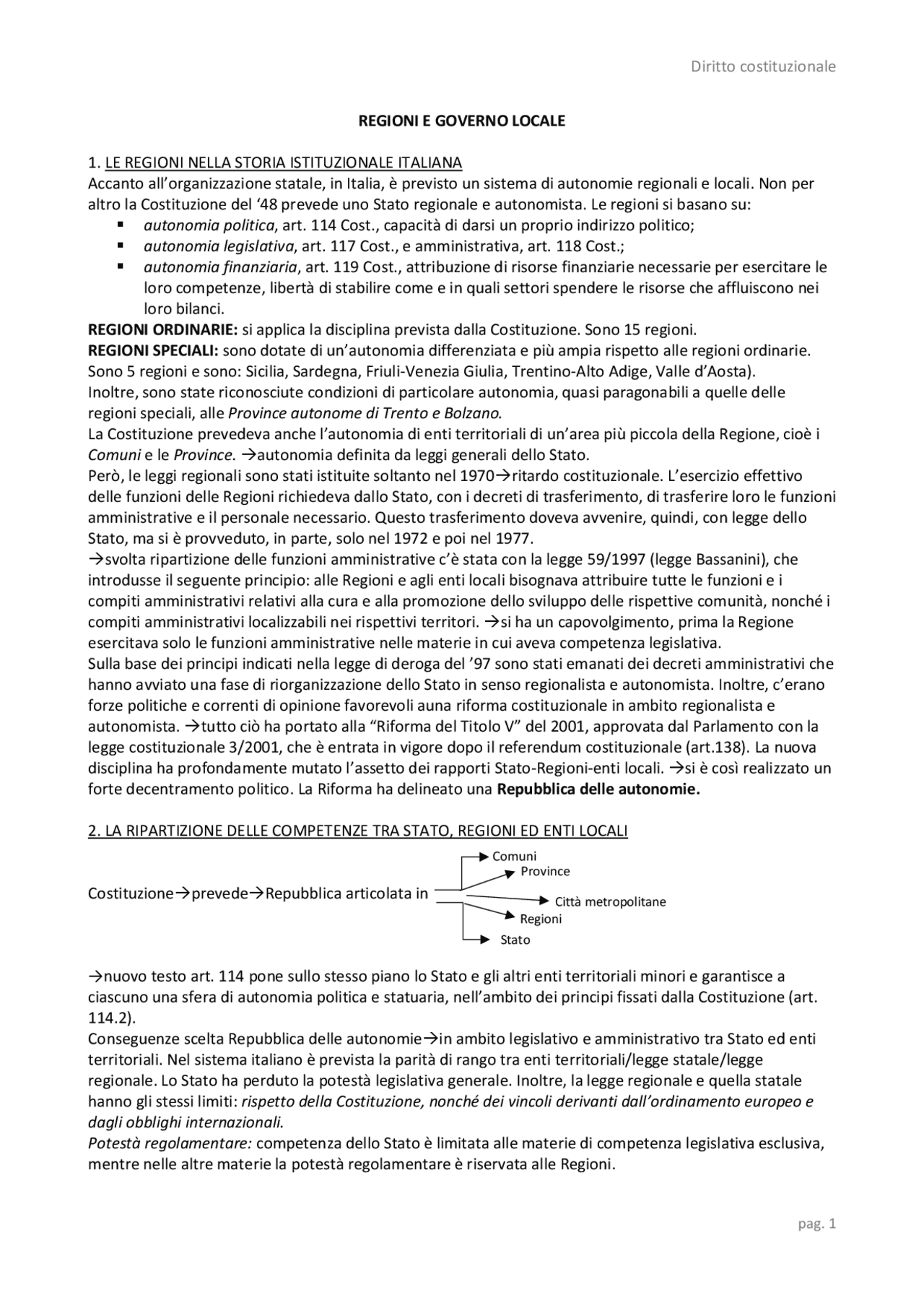 Schemi Riassuntivi Del Libro Diritto Costituzionale Docsity