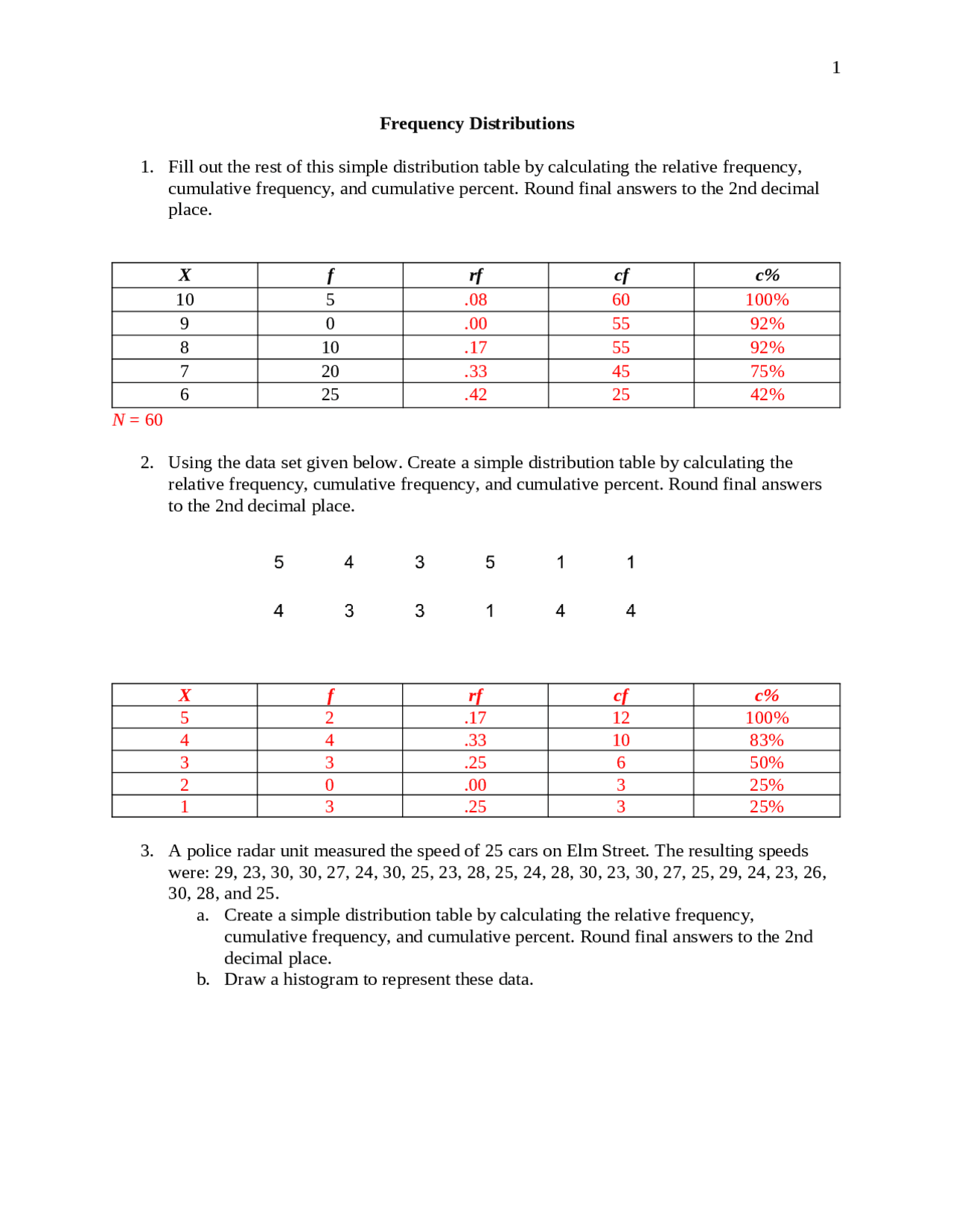 Cumulative Relative Frequency Distribution