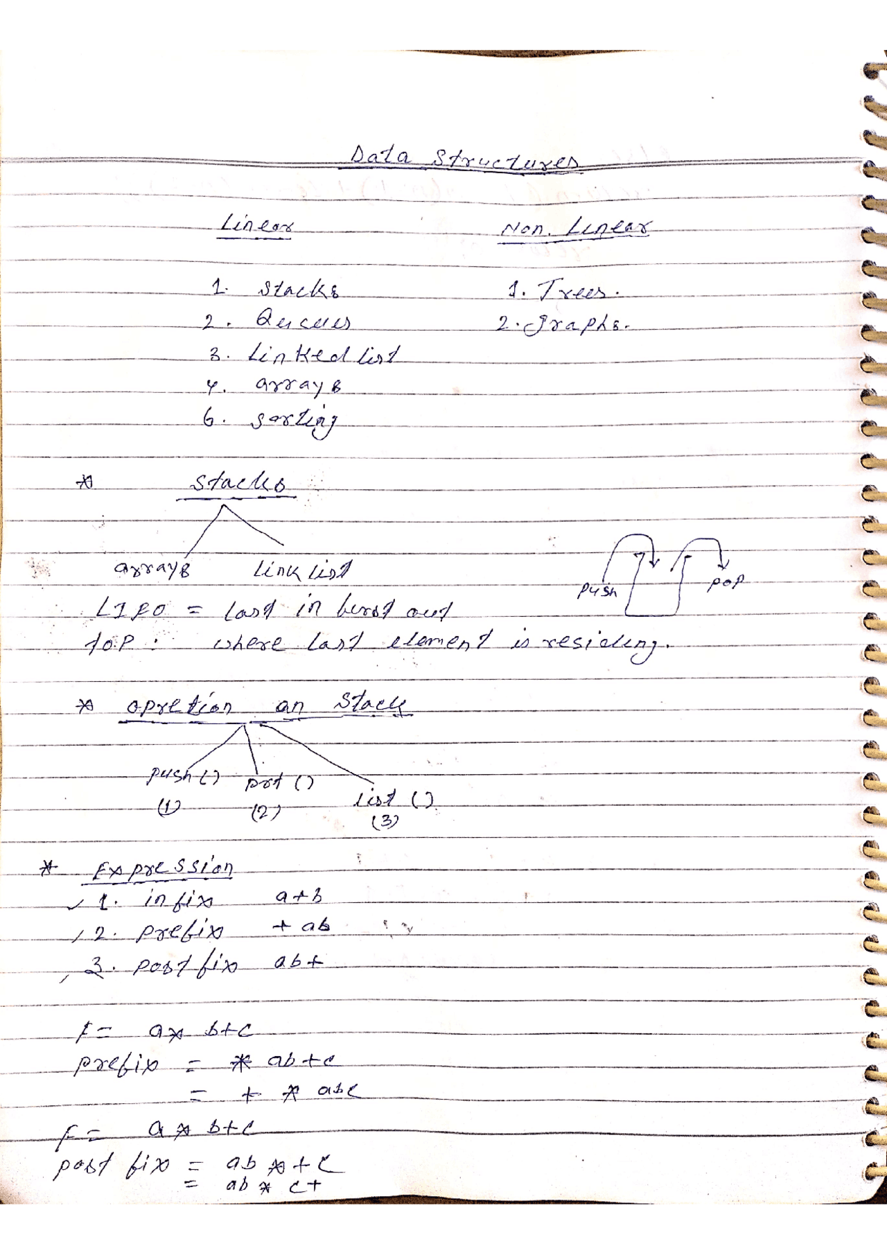 Learn About Data Structure And Algorithm Docsity 9904
