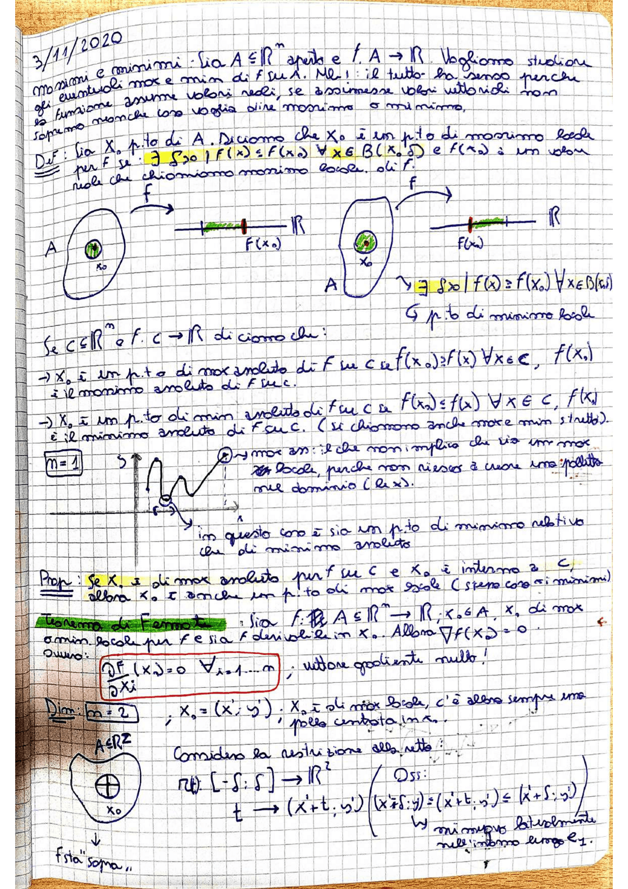 Massimi E Minimi Funzioni R3 Docsity