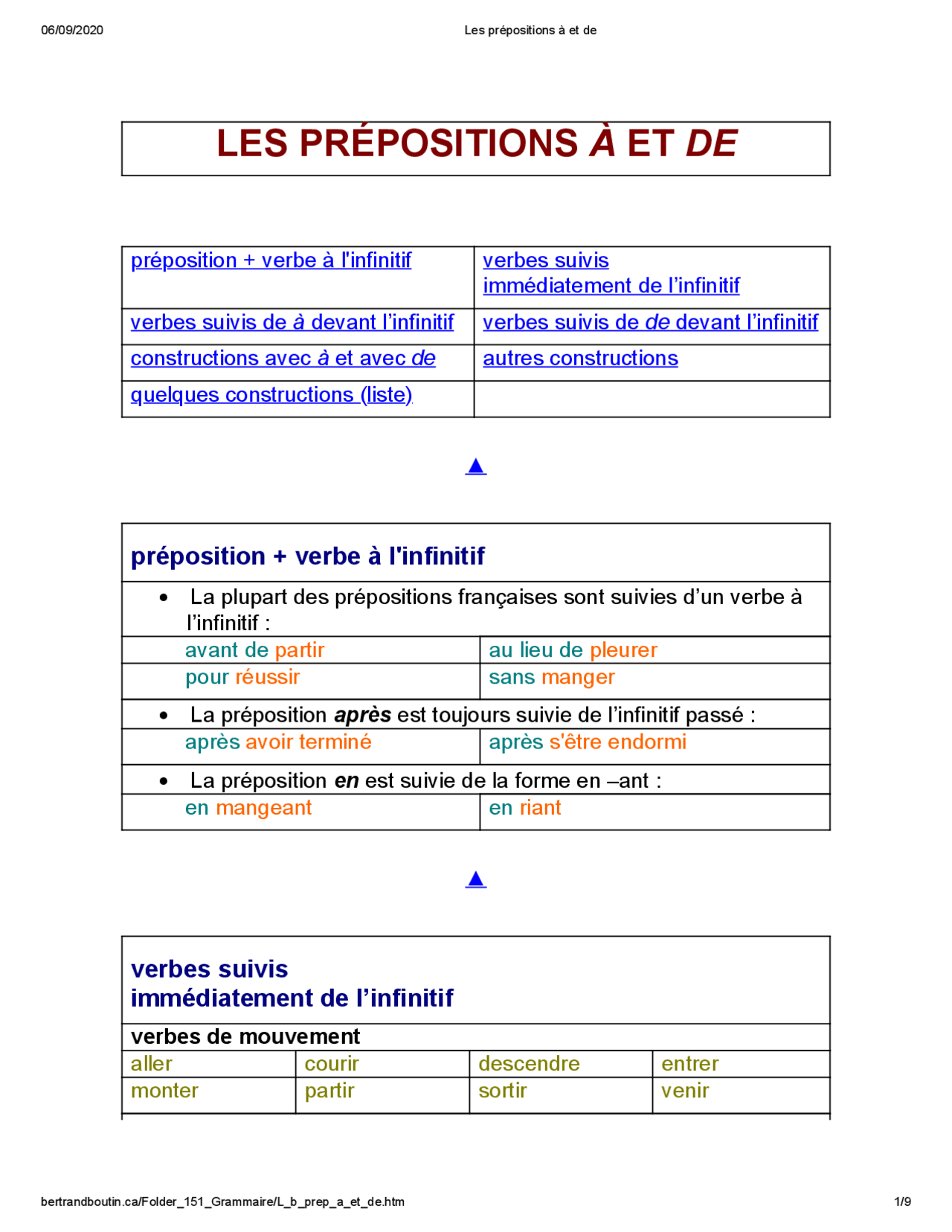 Les prépositionsb et à de - Docsity