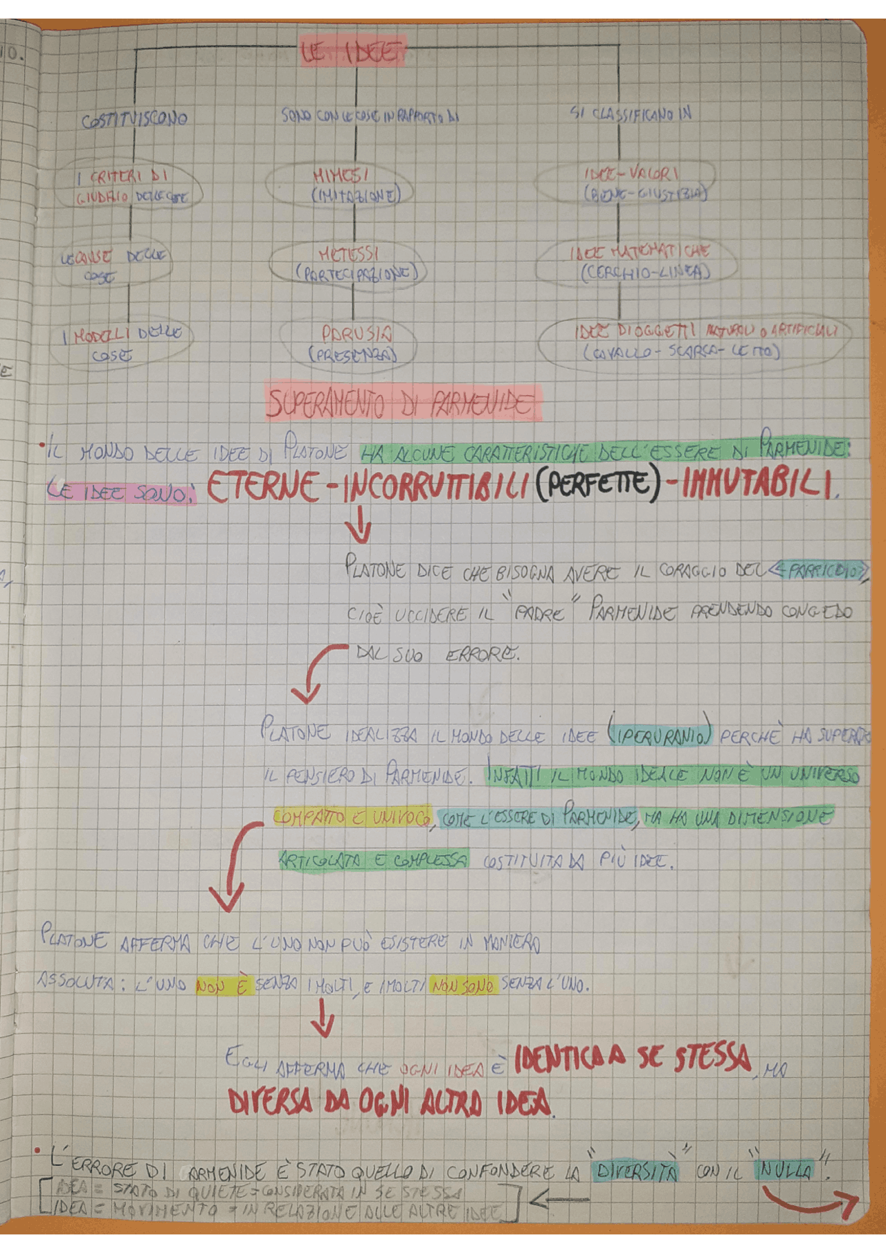 Filosofia Appunti Parte 7 Docsity
