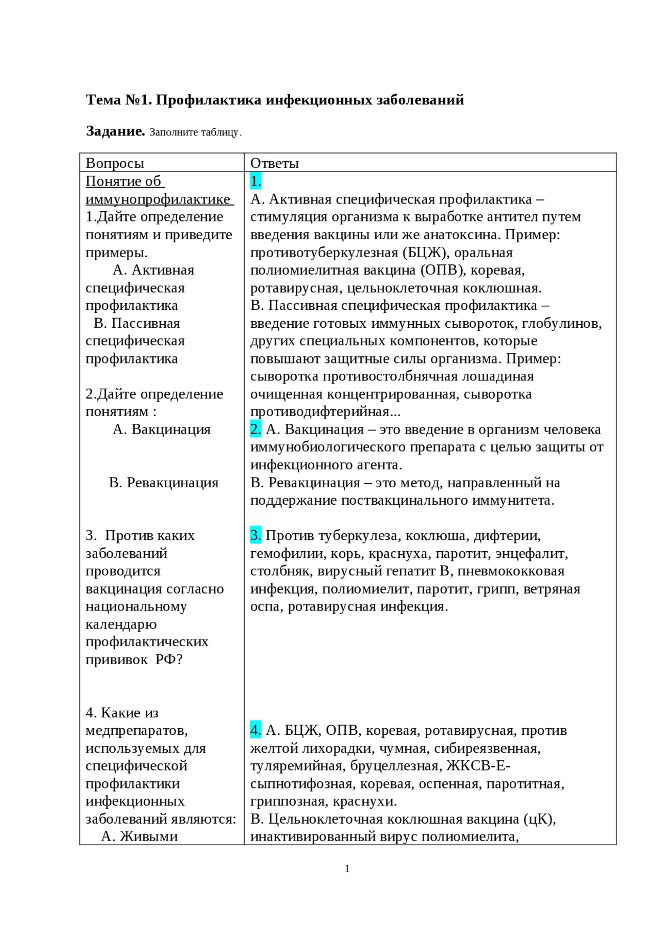 Биология человека педиатрия Схемы Биология Docsity