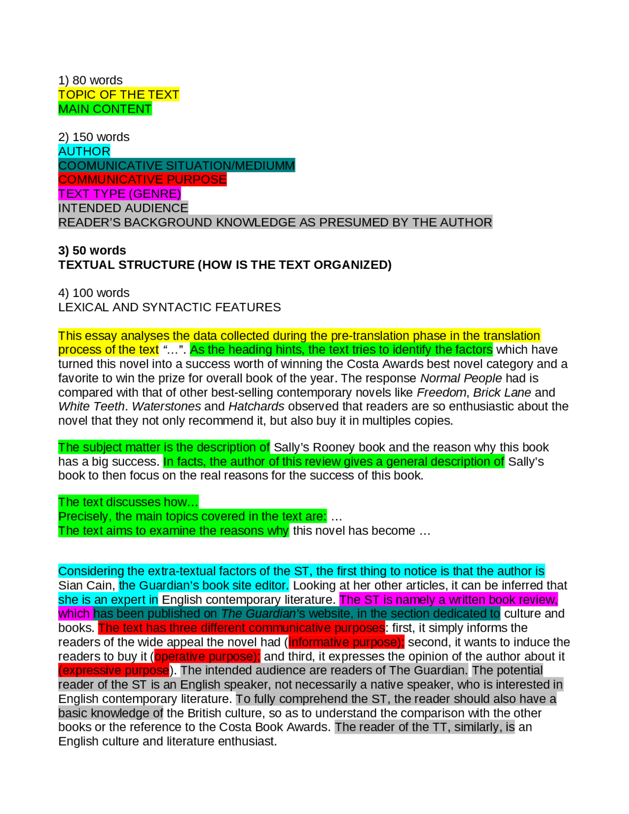 Schema con esempi e teoria per "Exam Commentary Argumentative essay ...