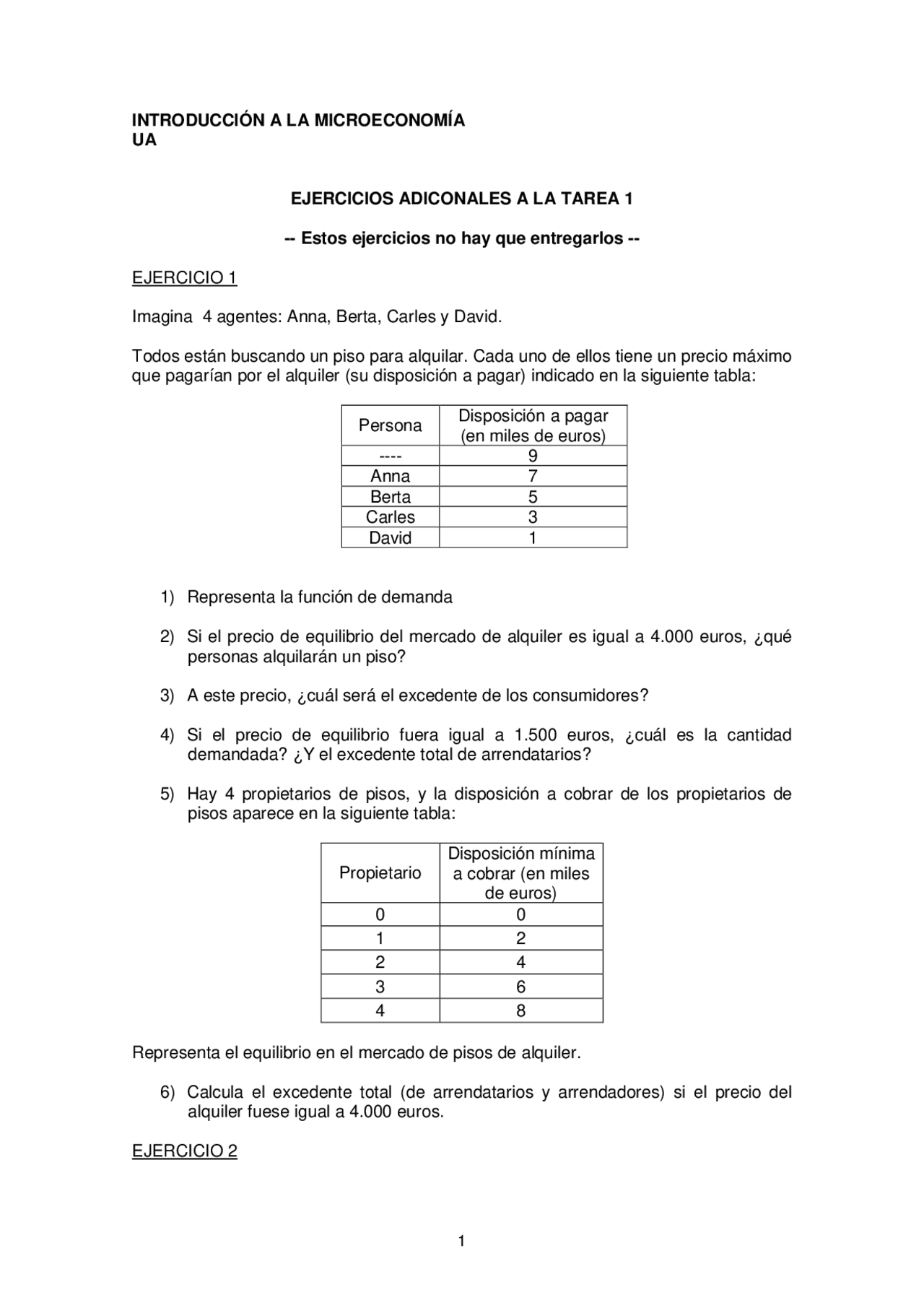 Ejercicios De Micro Docsity
