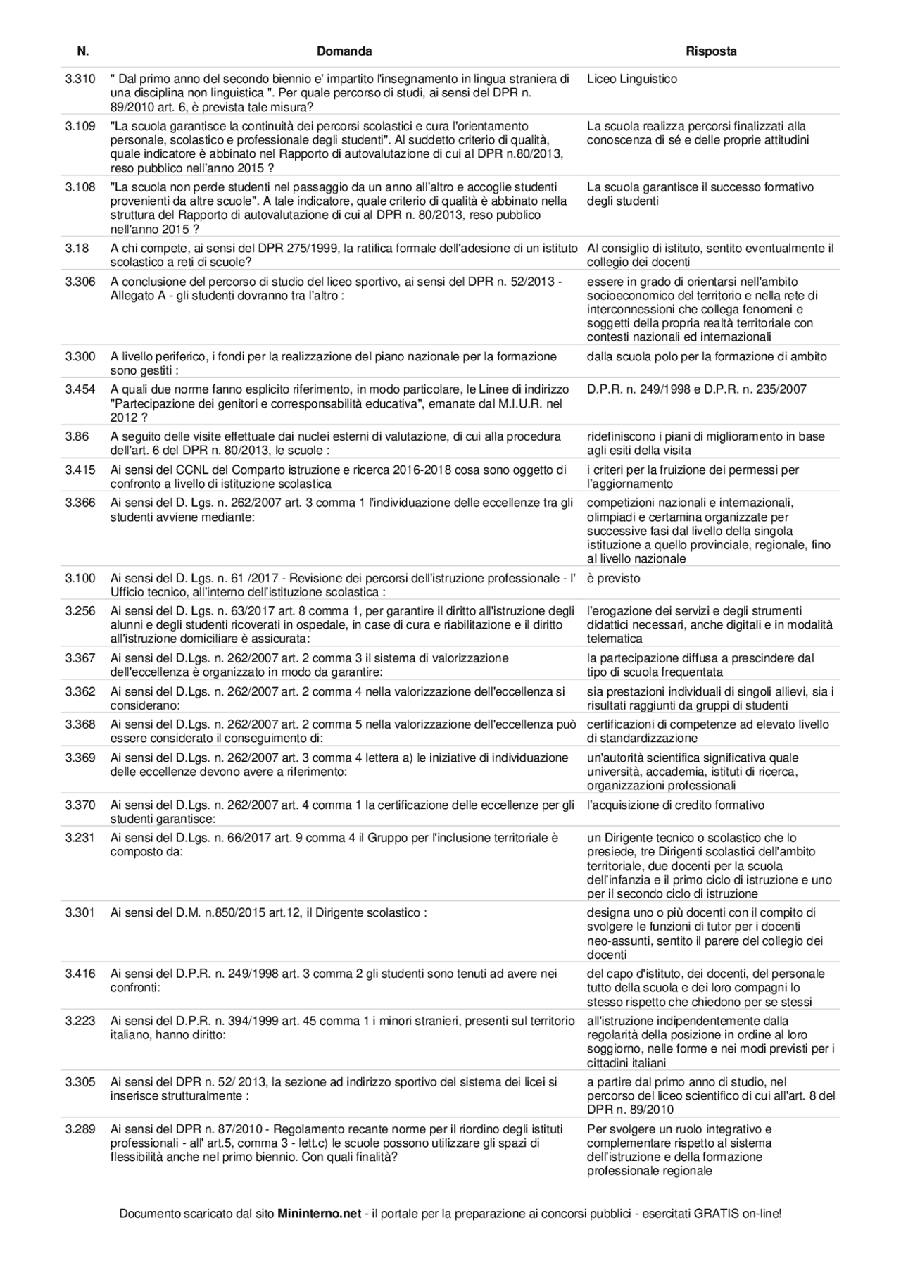 Programmazione Gestione Valutazione Docsity