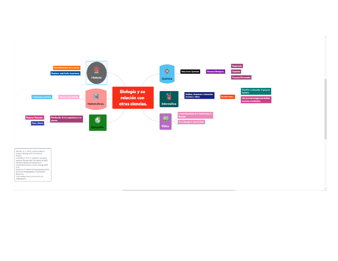 Biología Y Otras Ciencias Docsity