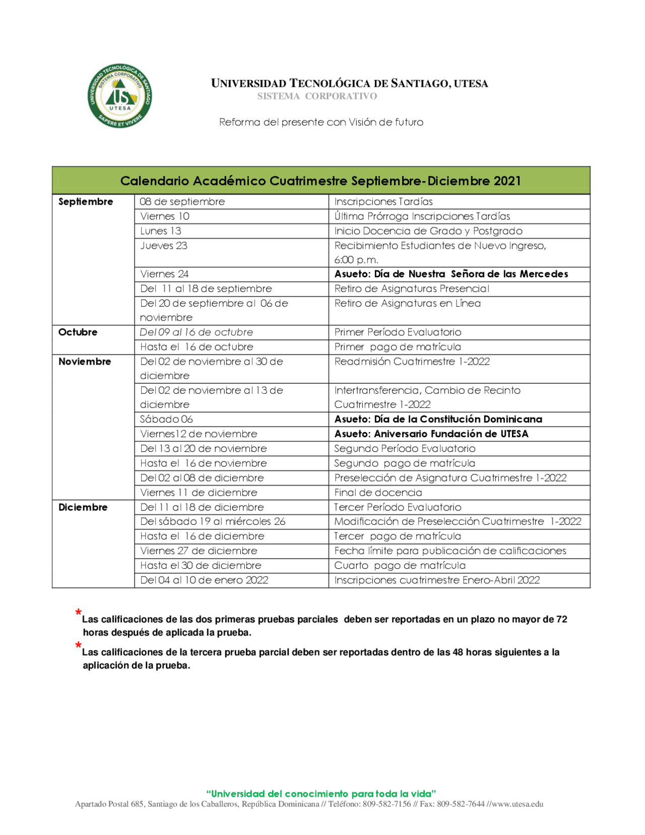 Programas de clases 2020, guia de clase para estuidiantes - Docsity