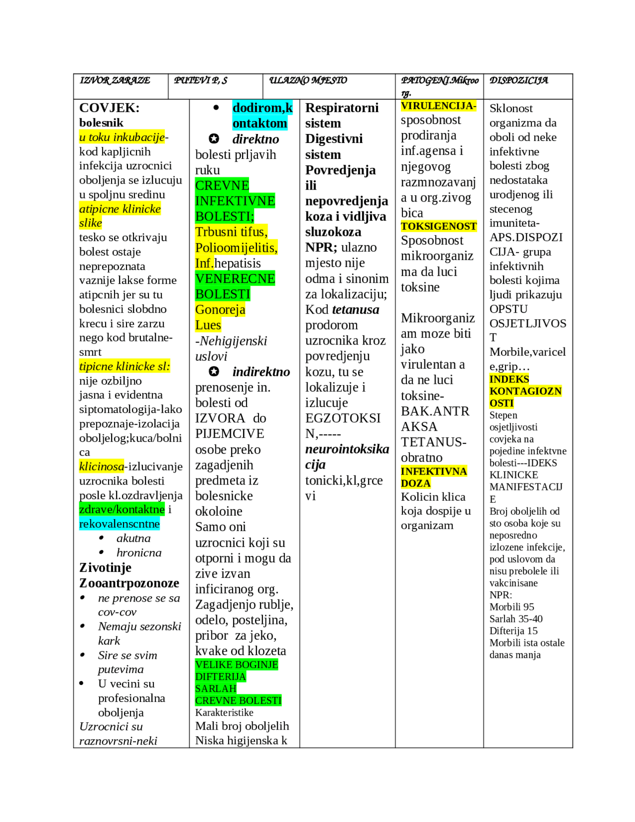 Jjdnjsndjsnjnsjdnjsndjnsjd Ispiti Predlog Poslovna Informatika Docsity