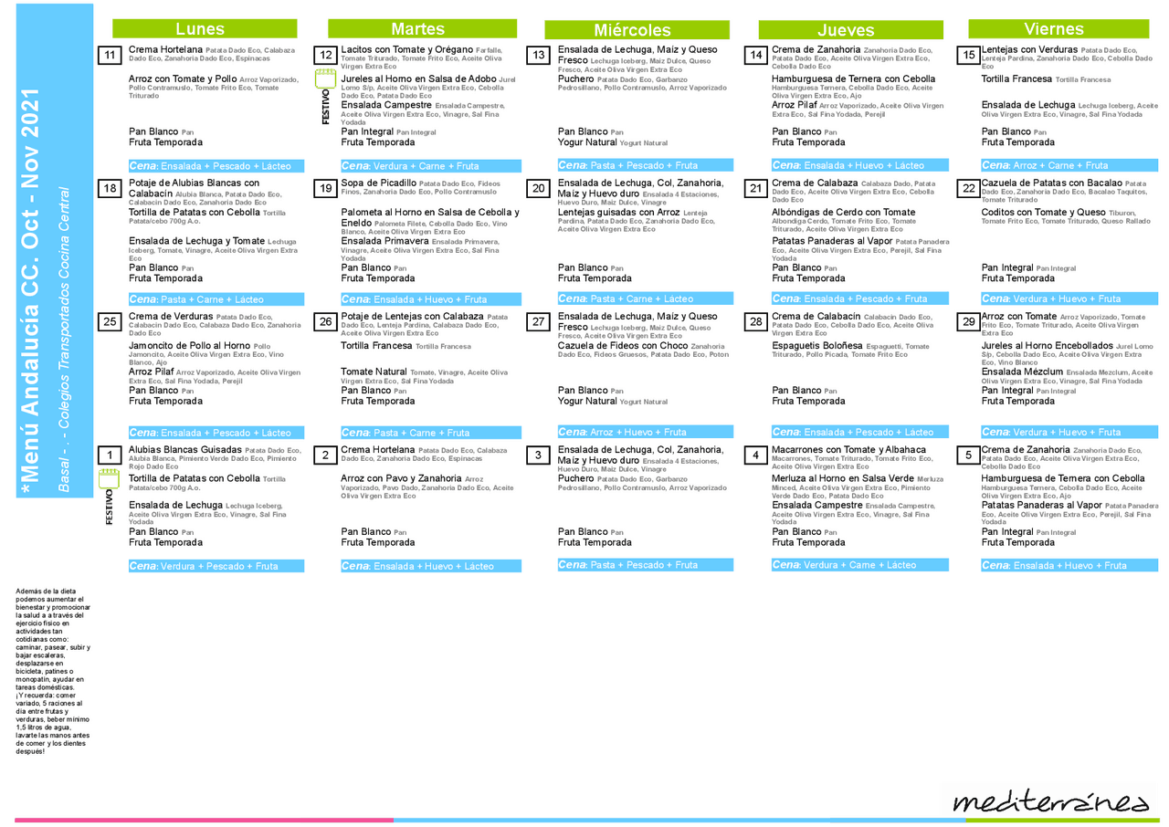 Elaboración de menú basal - Docsity