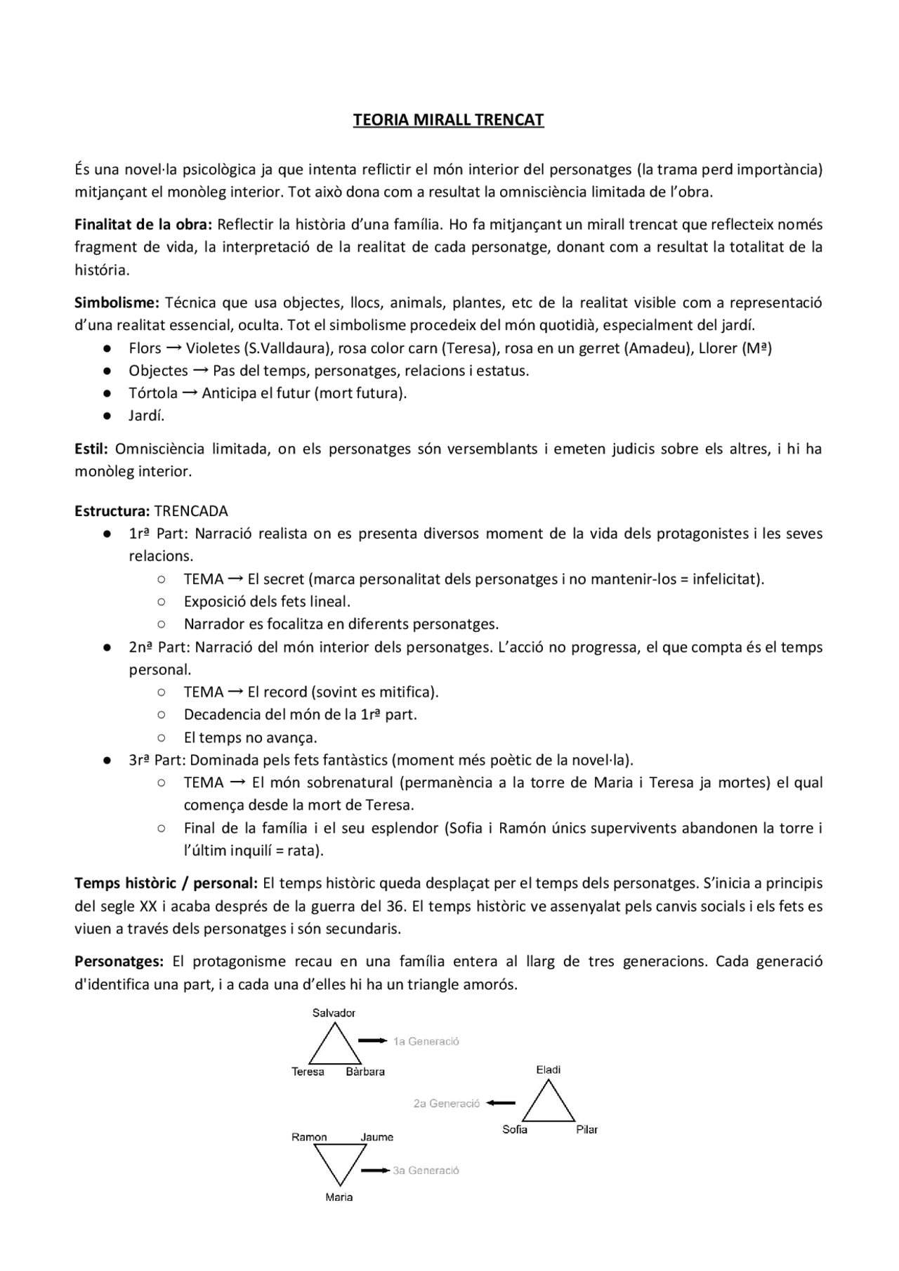 TeorÍa Mirall Trencat Docsity