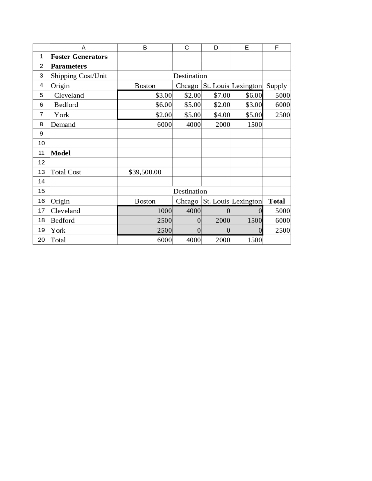 Excel Solution For Problems In Textbook Docsity