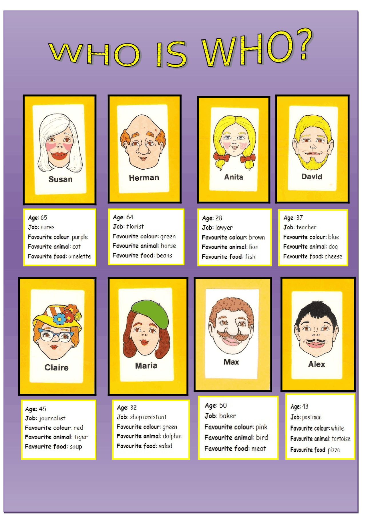 Who is Who.El famoso quien es quien en inglés - Docsity