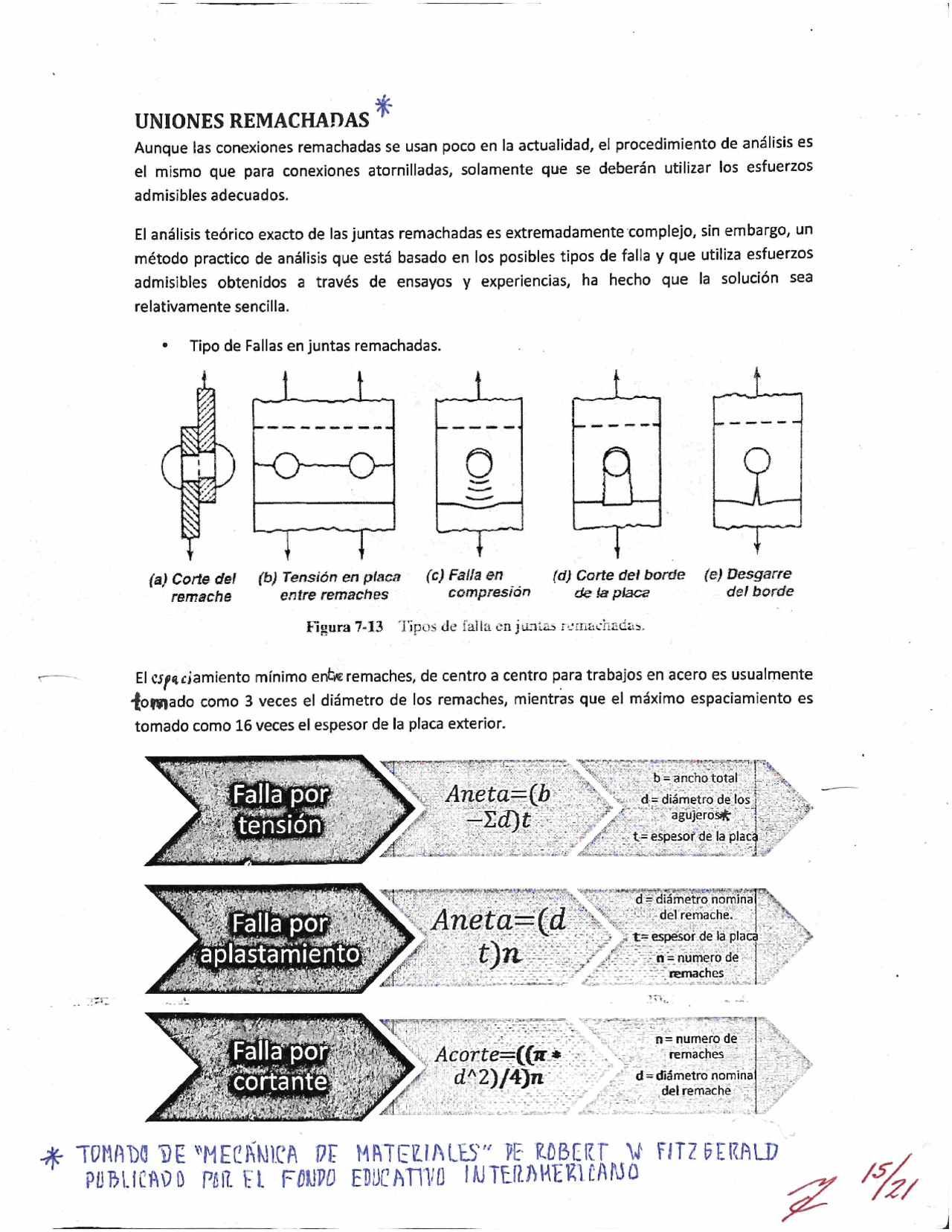 Unidad 1 y 2 de diseño de elementos mecanicos - Docsity