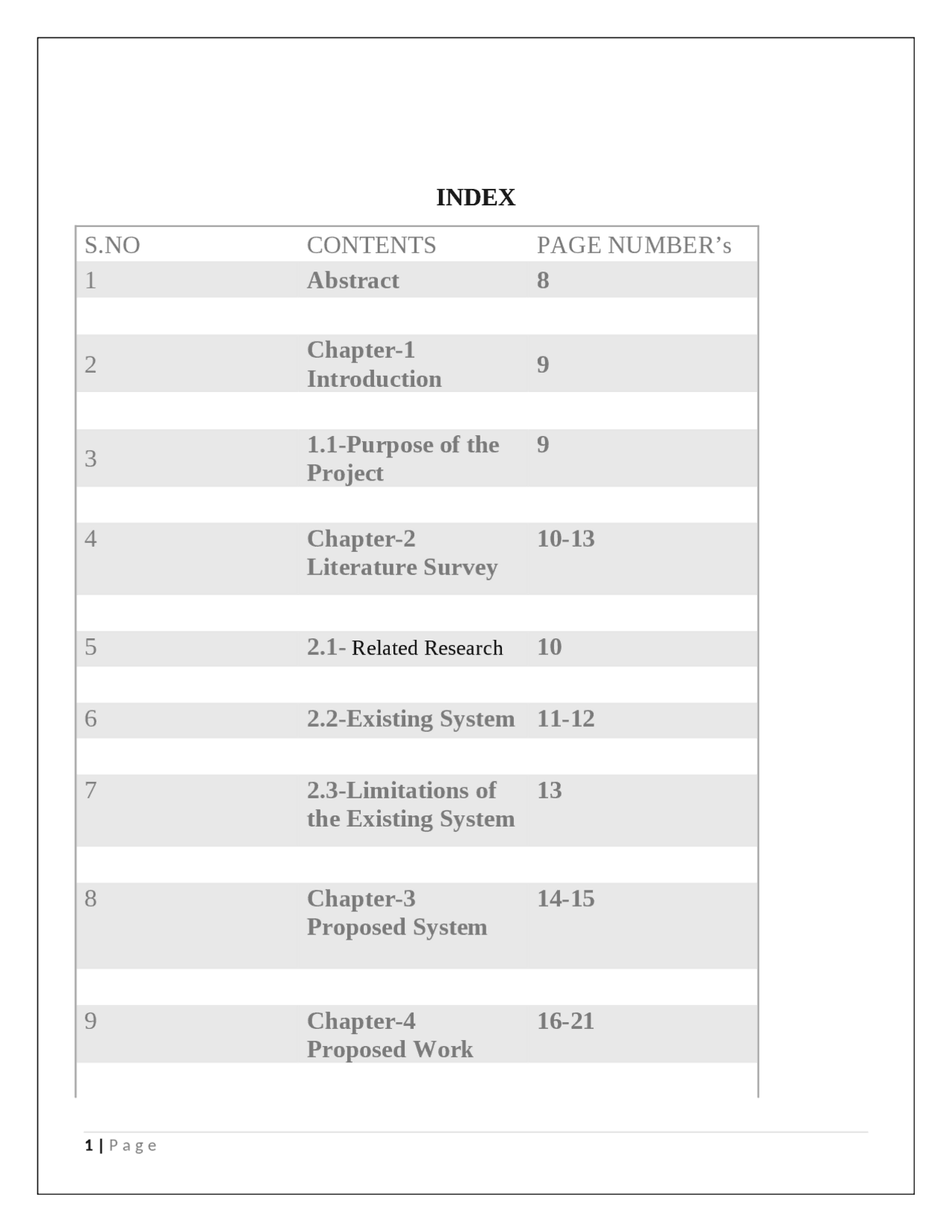 Report On Stress Detection Using Machine Learning Thesis Machine Learning Docsity