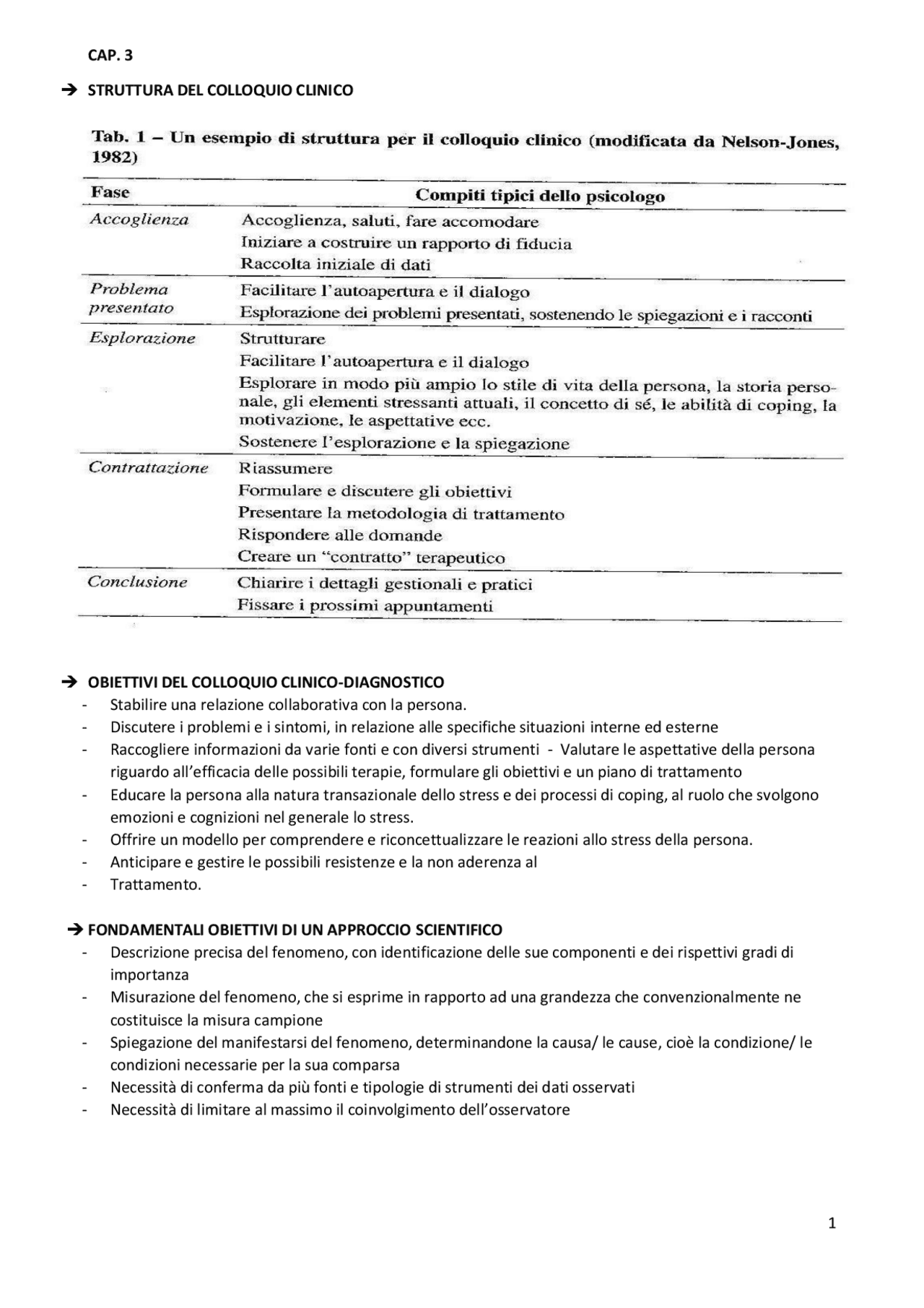 Teorie E Tecniche Del Colloquio Clinico Diagnostico Docsity