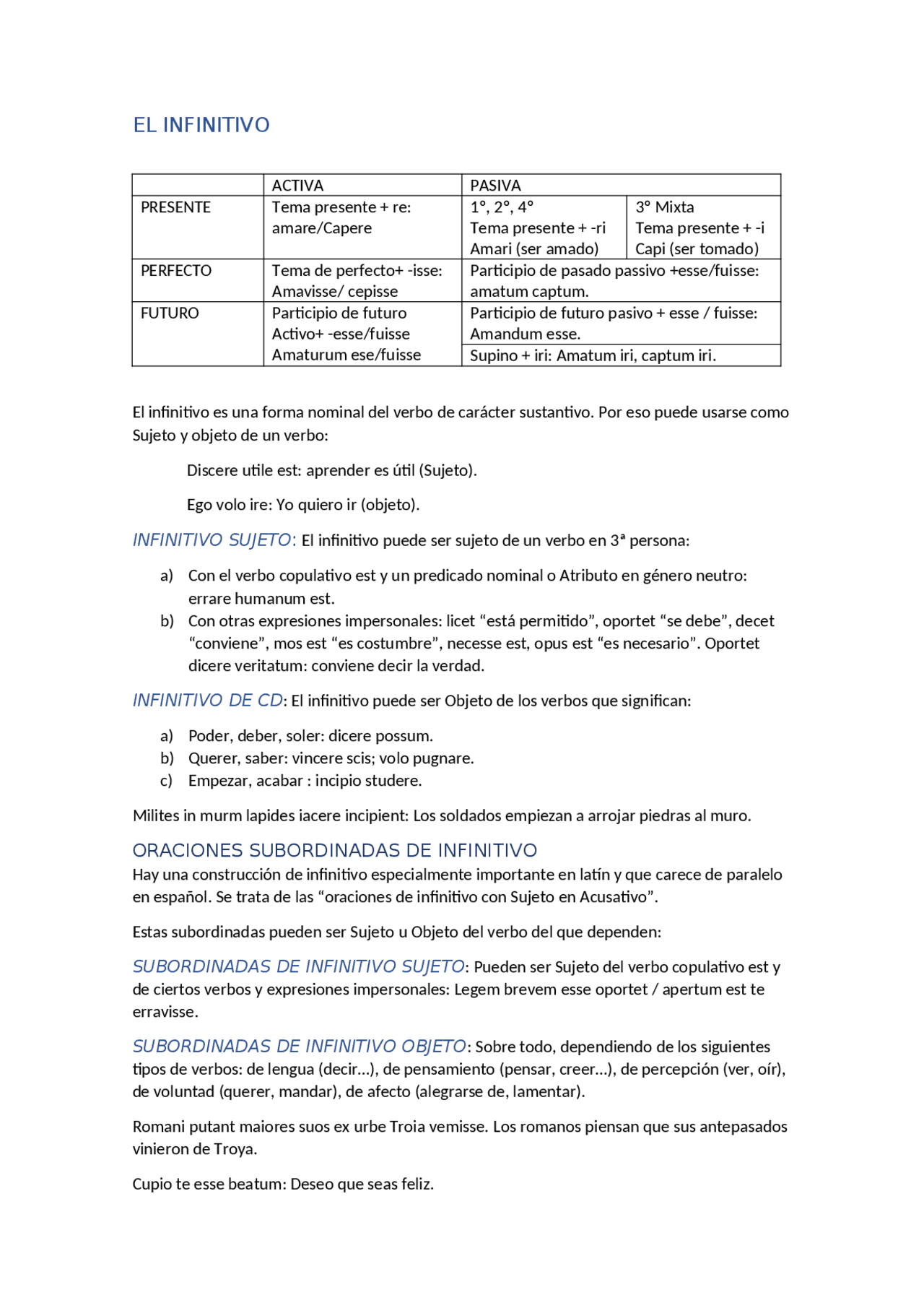 Apuntes Latín Con Mercedes Docsity