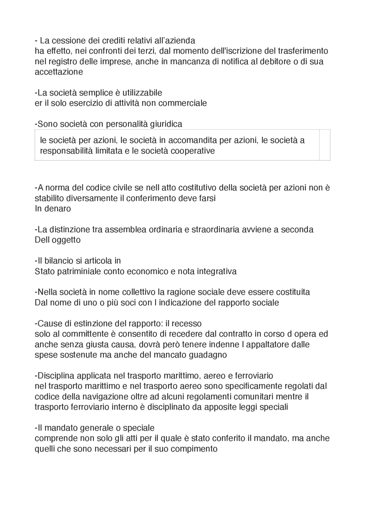 Domande Diritto Commerciale Docsity