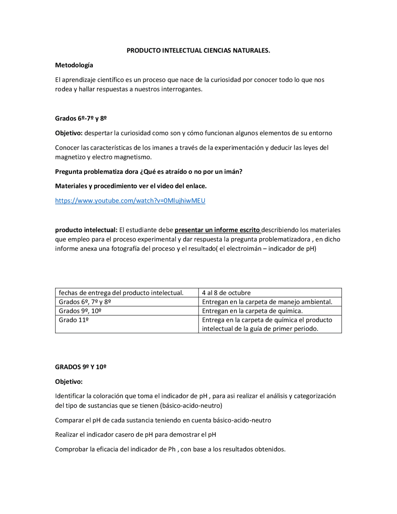 Ciencias naturales, grado 8, laboratorio en casa | Apuntes de Ciencias ...